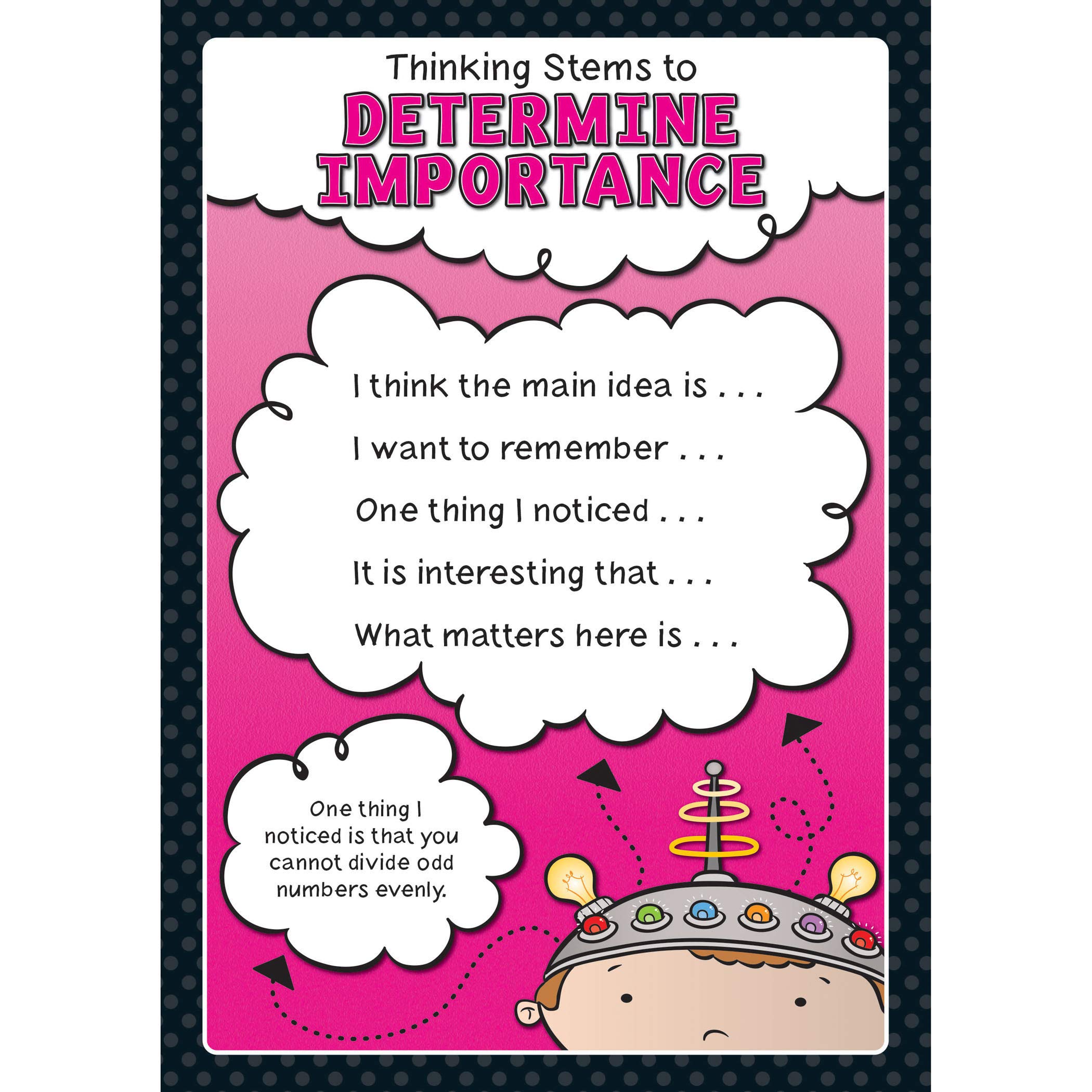 Carson-Dellosa Thinking Stems Bulletin Board Set—Infer, Determine ...