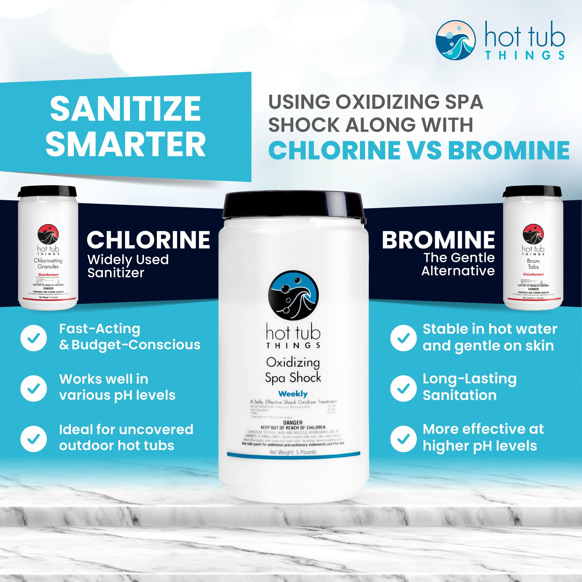 Snapklik.com : Oxidizing Spa Shock, Clears Cloudy Water, Eliminates ...