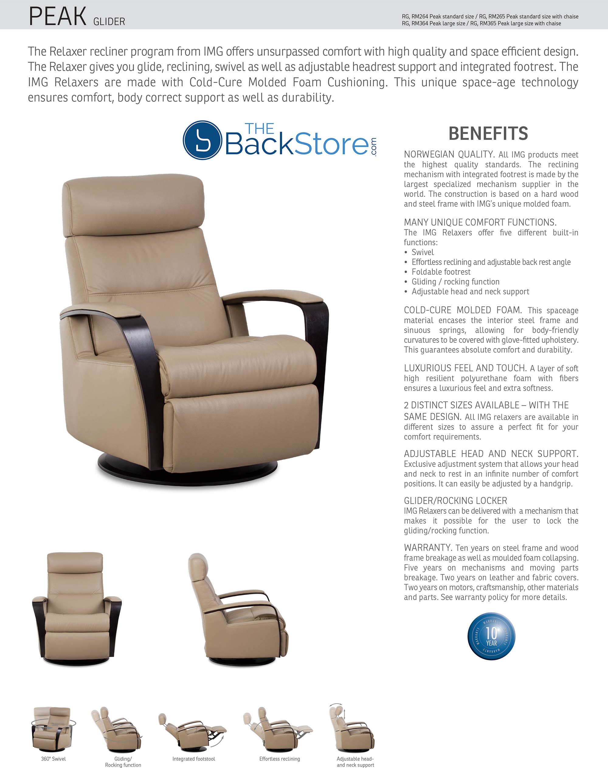 Material Comfort Norway