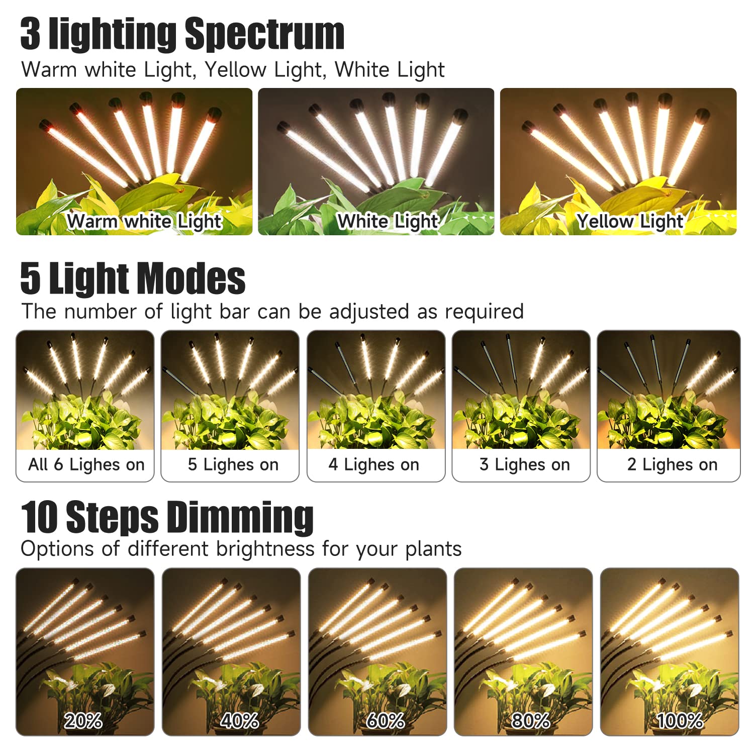 bseah Grow Lights for Indoor Plants Full Spectrum 180 LEDs Plant Light ...
