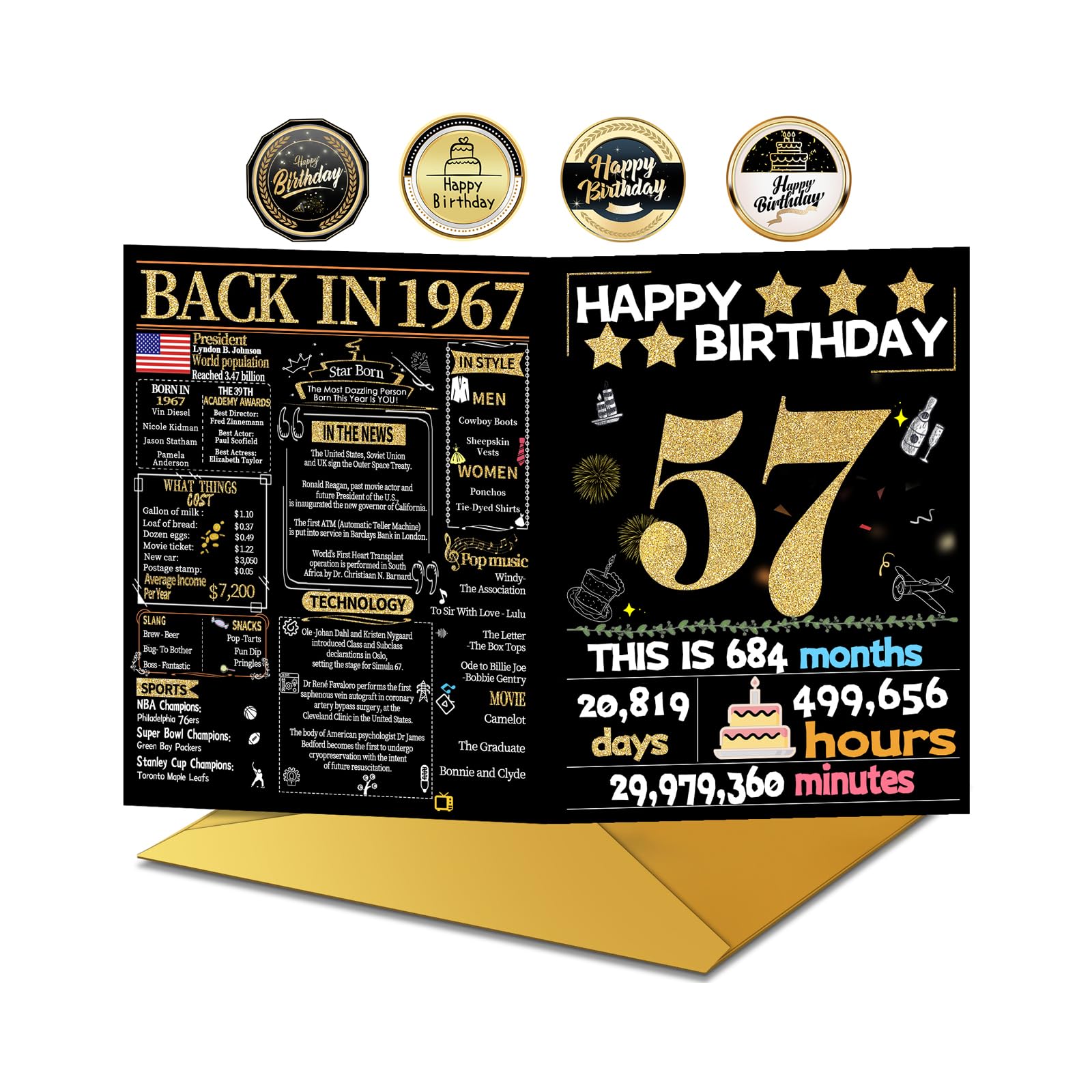 Amazon.com : Joycard 57th Birthday Card with Envelope, 57th Birthday ...