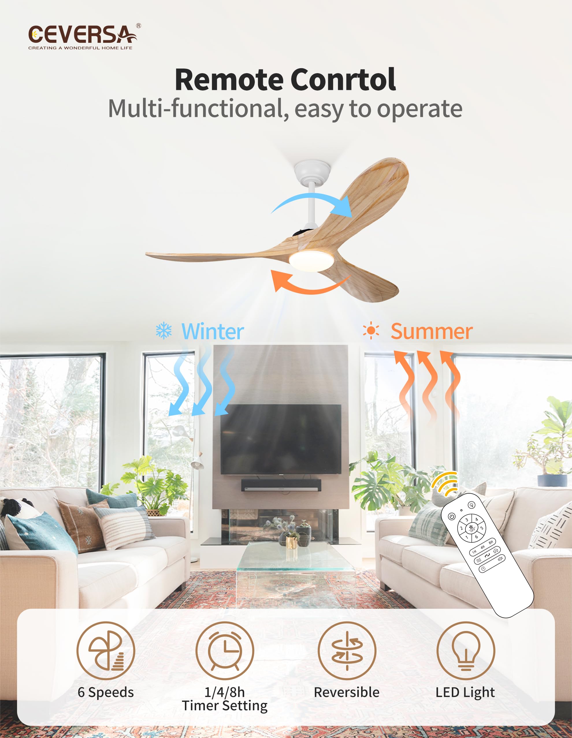 Snapklik.com : Ceversa 52 Inch Propeller Ceiling Fans