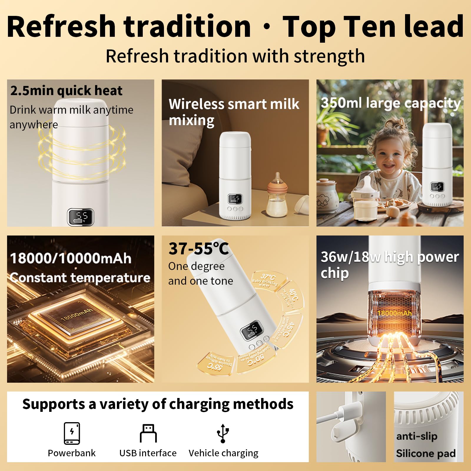 Builrand Portable Baby Bottle Warmer Formula Feed Maker Fast Heating ...