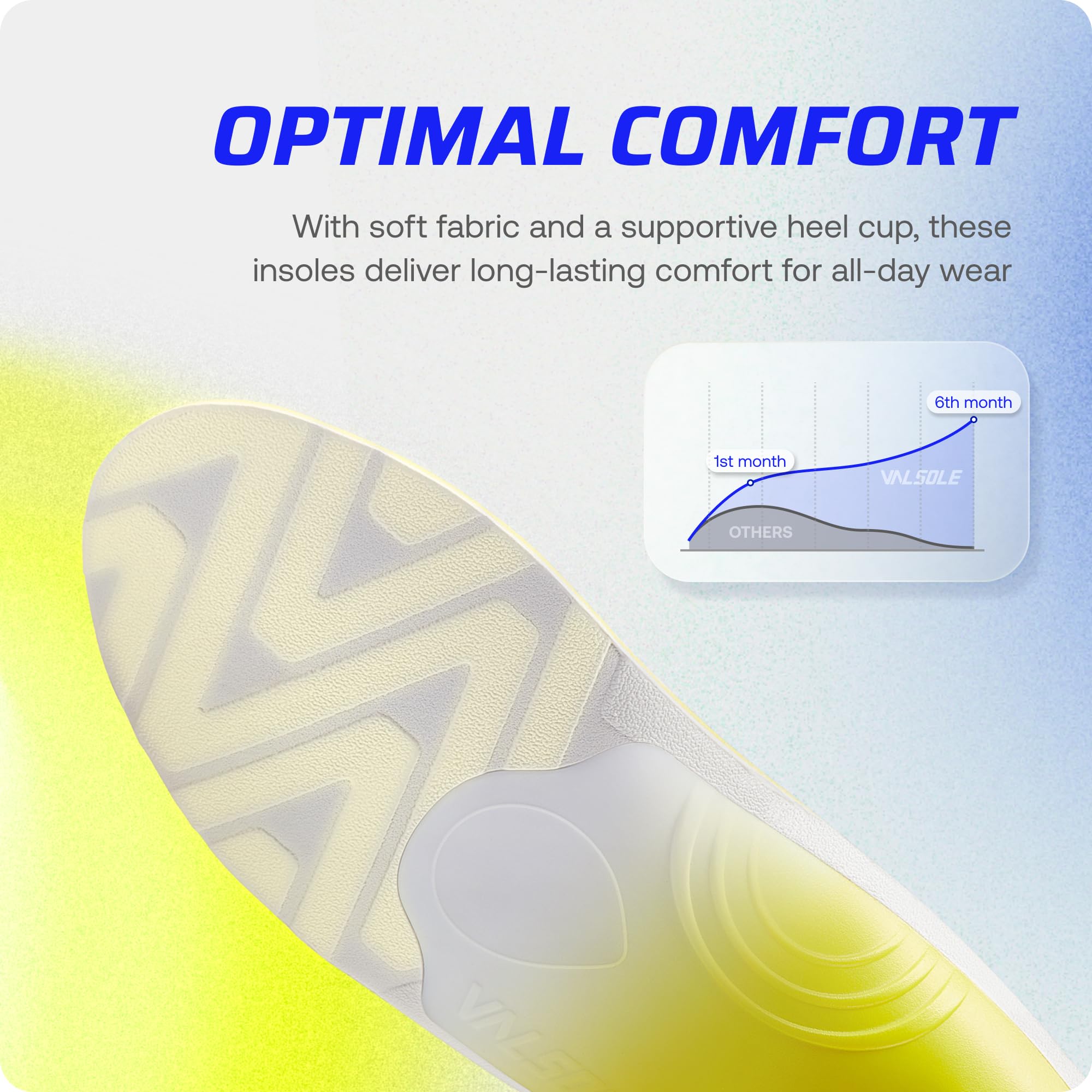 Snapklik.com : VALSOLE Heavy Duty Support Orthotic Insoles For Men ...