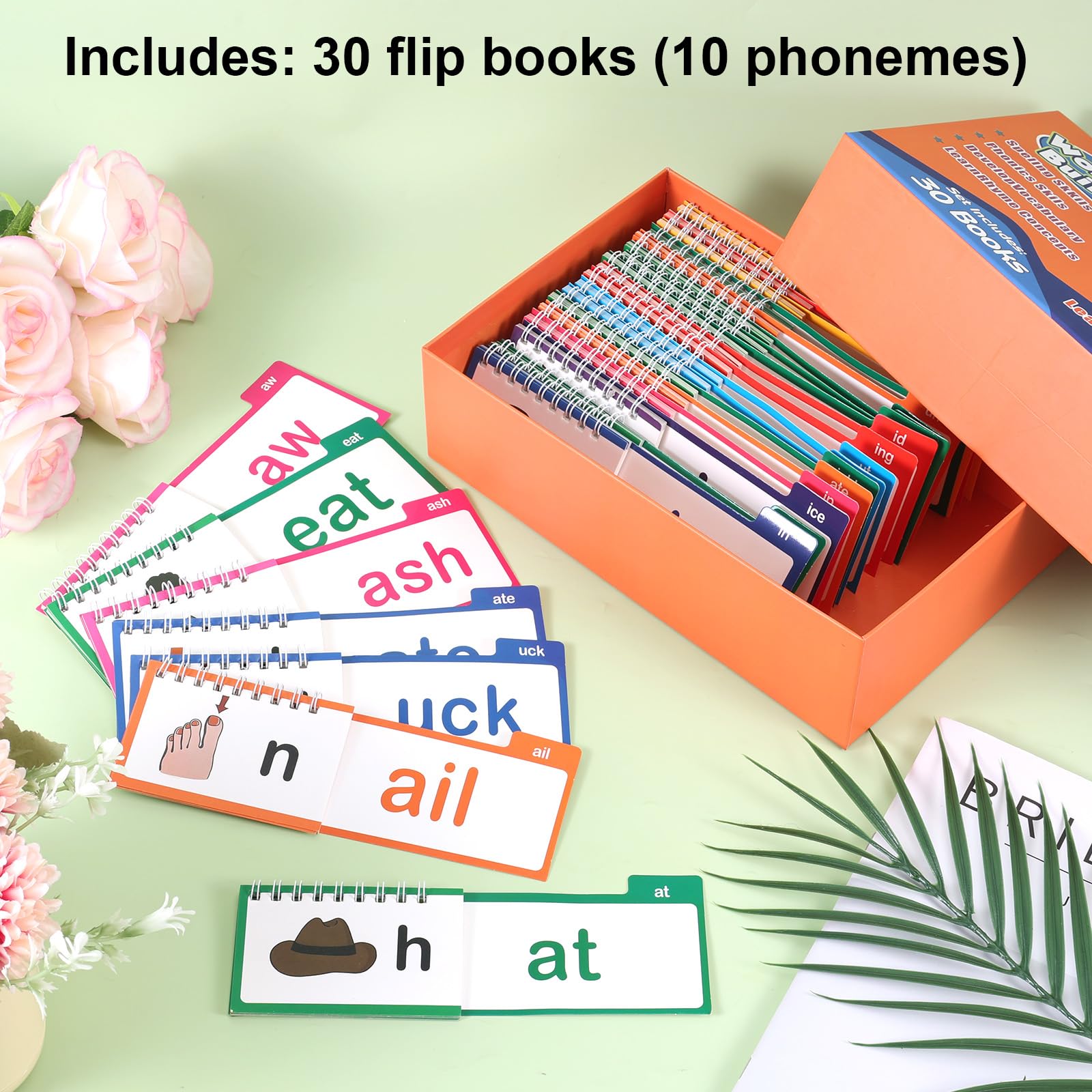 30 Word Family Flip Book, Feeling Read and Rhyme Flip Build Book Paper ...