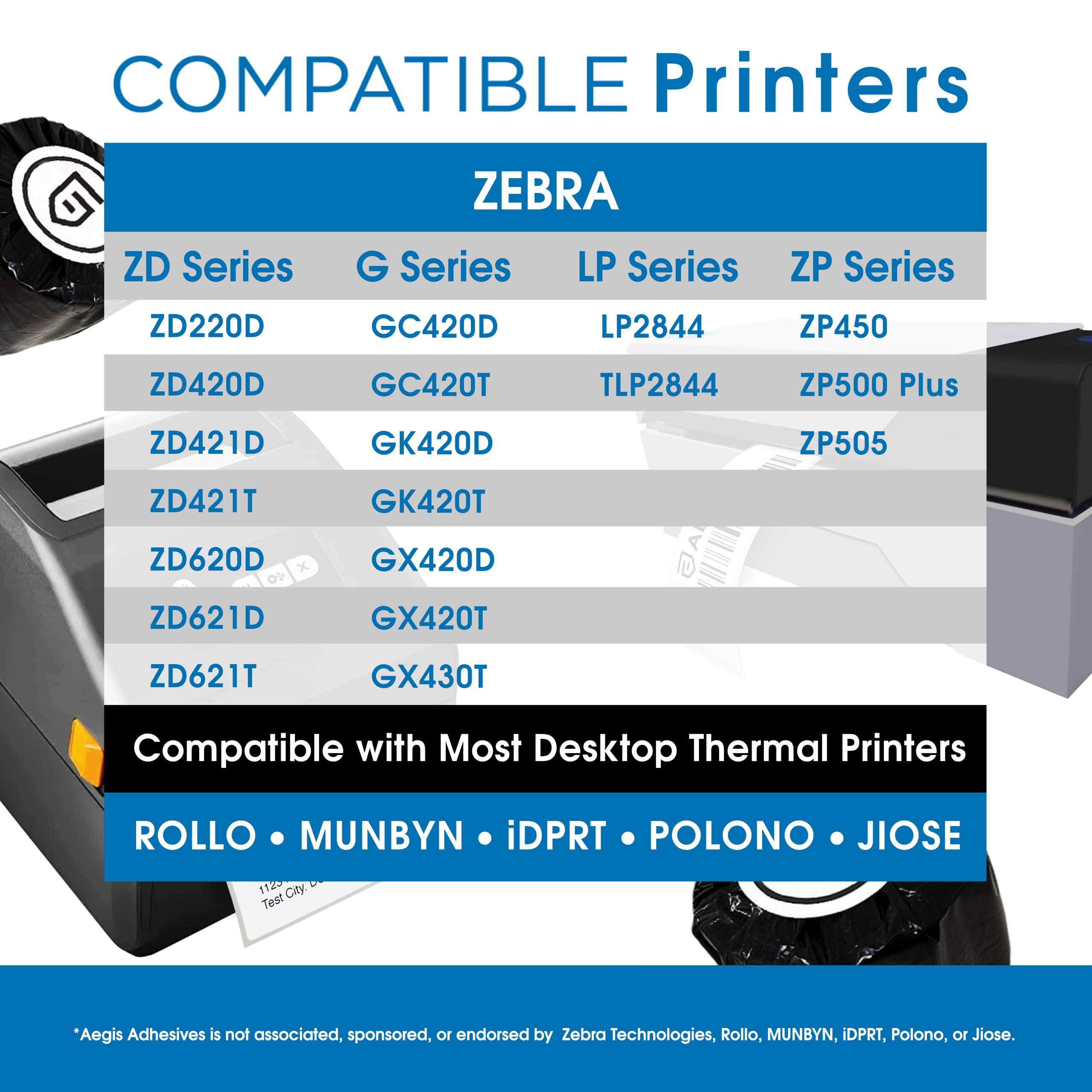 Aegis Adhesives - 4â€? X 1â€? Direct Thermal Labels for Barcodes ...