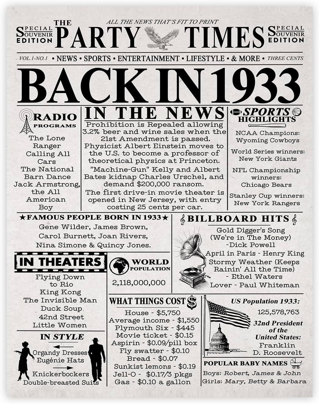 Amazon.com: 92nd Birthday Poster Unframed - Back In 1933 Newspaper ...