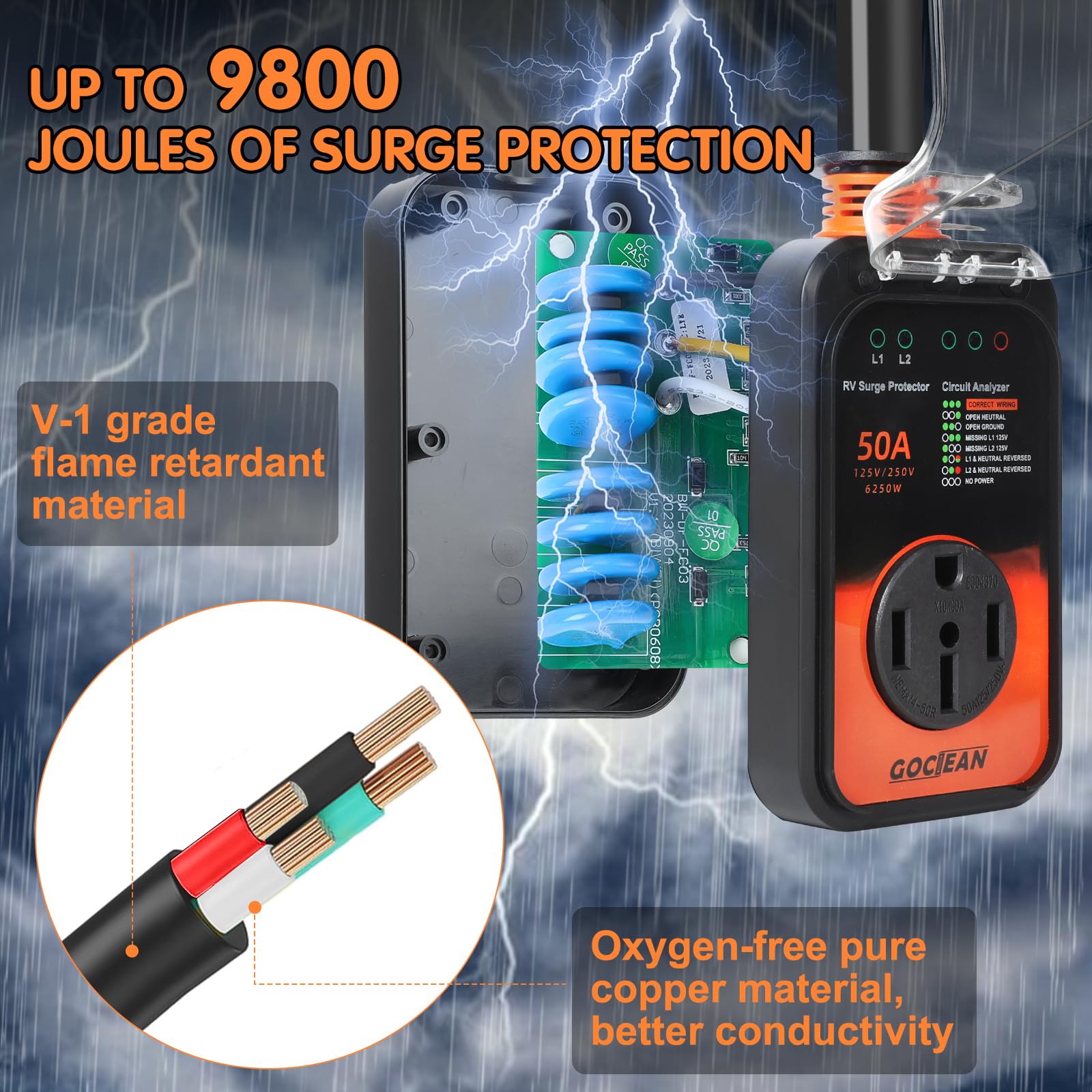 Snapklik.com : Gociean RV Surge Protector 50 Amp Waterproof, Upgraded ...