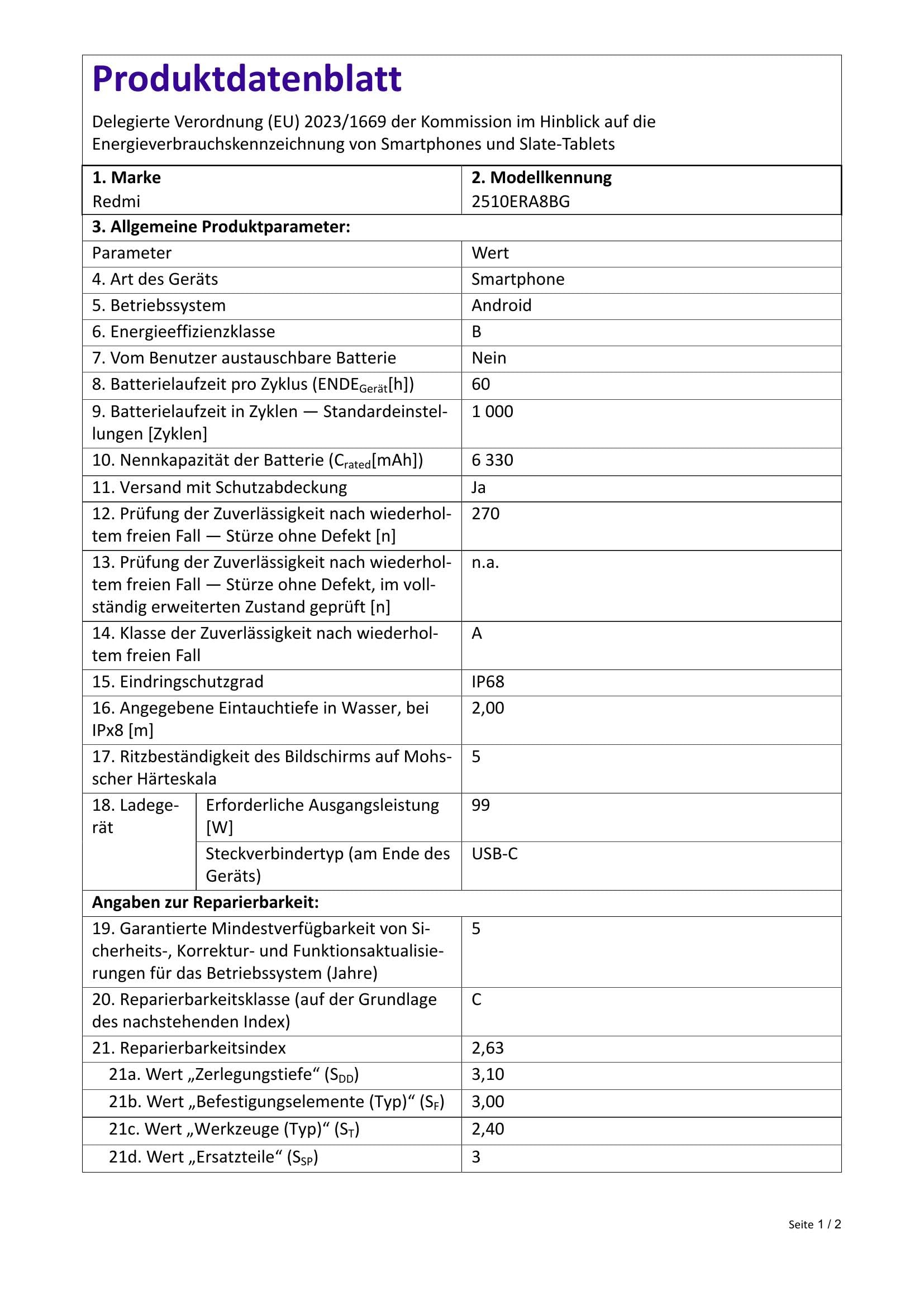 Xiaomi 15T Pro 512GB Gray : Amazon.de: Elektronik & Foto