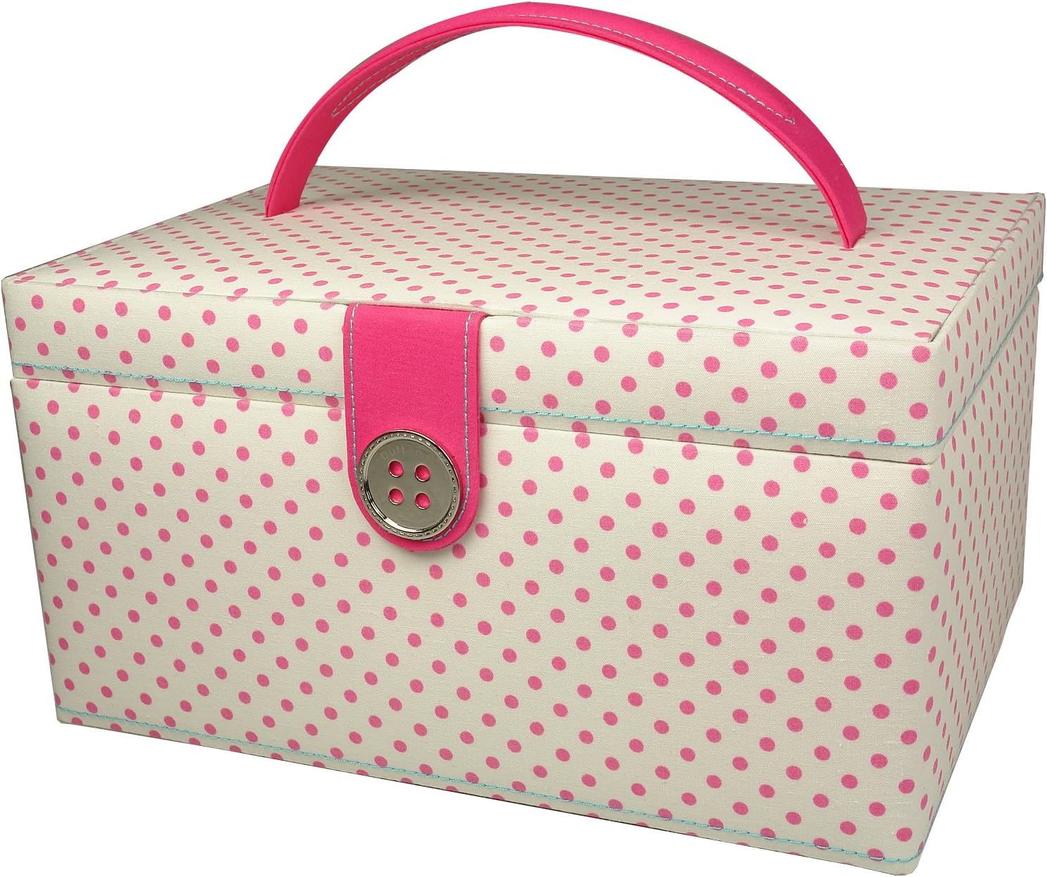Button It Sewing Box in White and Pink Polka Dot Cotton with an Aqua ...