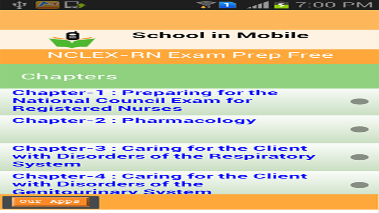 NCLEX-RN Exam Prep Free - App on Amazon Appstore