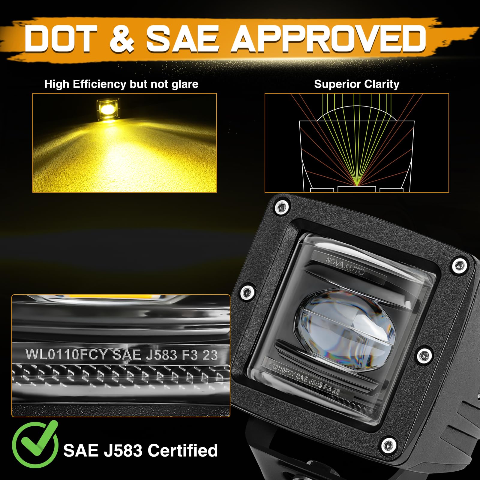 Snapklik.com : 3 SAE Yellow Fog Lights LED Pods Cubes Light DOT ...
