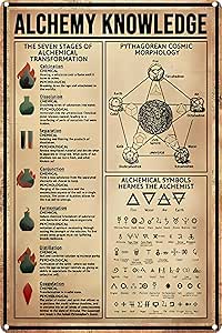 Amazon.com: Alchemy Knowledge Kitchen Witchcraft Witch Magic Knowledge ...
