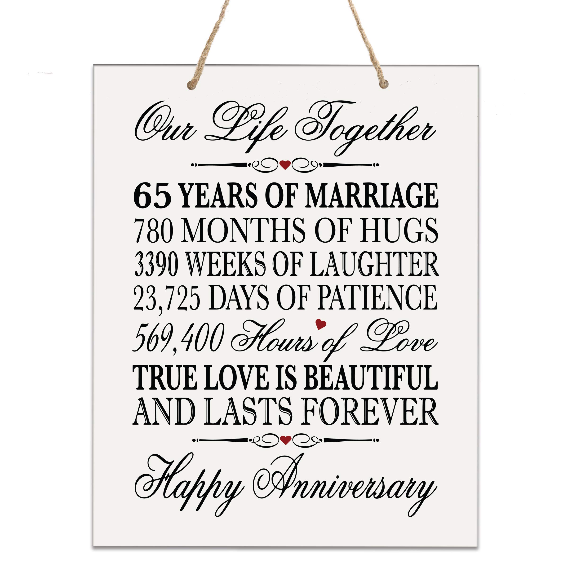Amazon.com: LifeSong Milestones 65th Anniversary Plaque 65 Years of ...