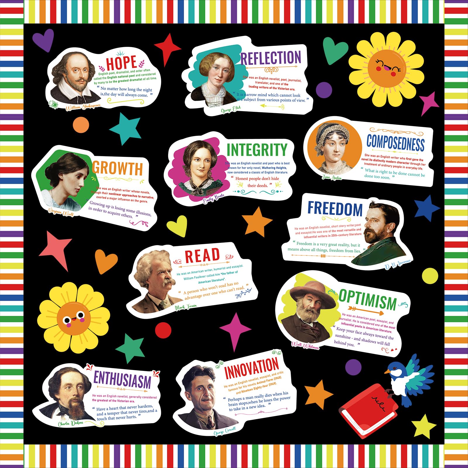 Gisgfim Author Literature Bulletin Board Decoration Set English ...