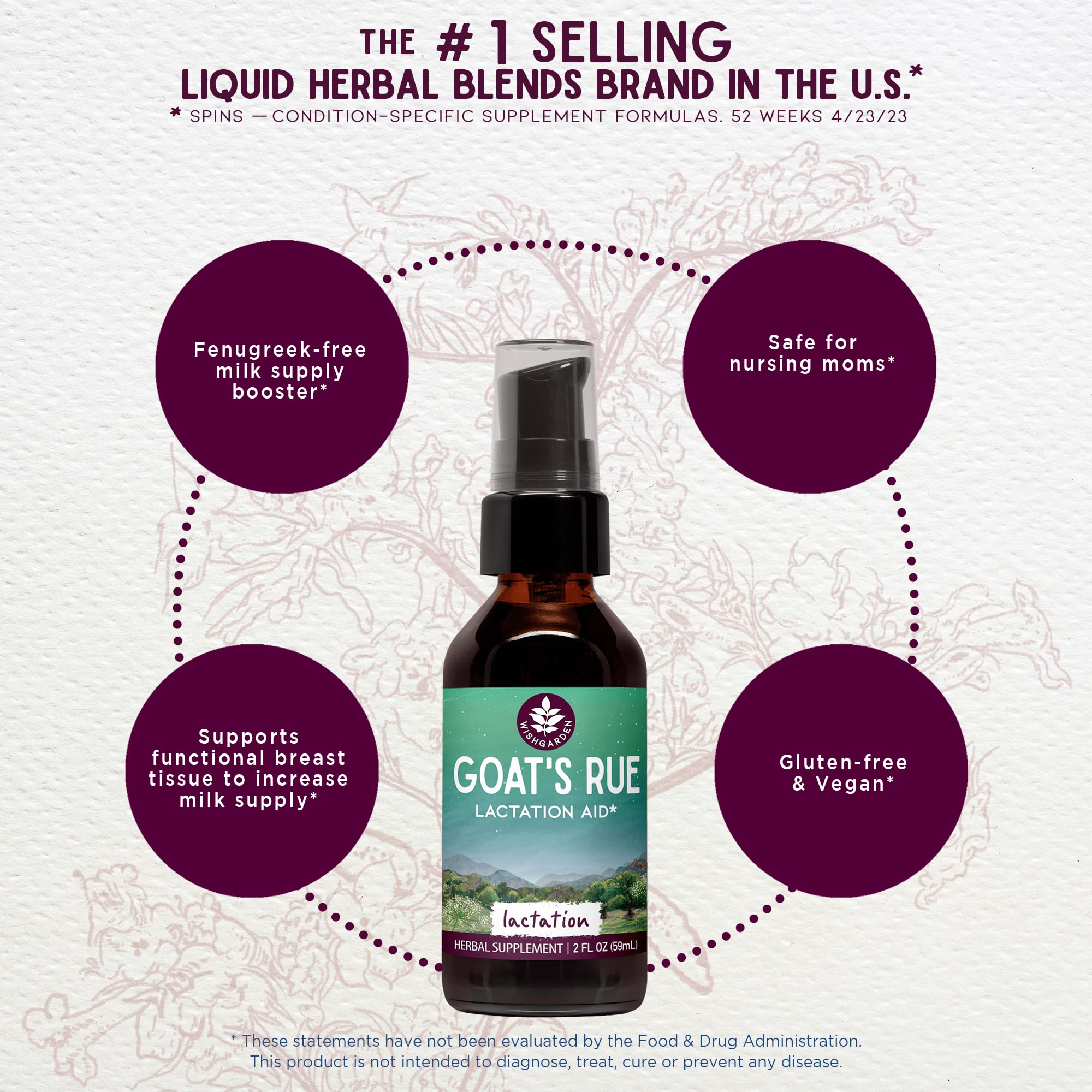 Snapklik.com : WishGarden Herbs Goats Rue Lactation Supplement ...