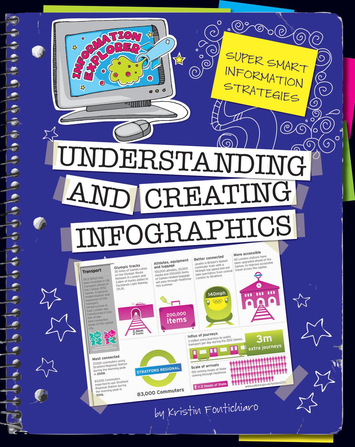 Buy Understanding and Creating Infographics (Explorer Library ...