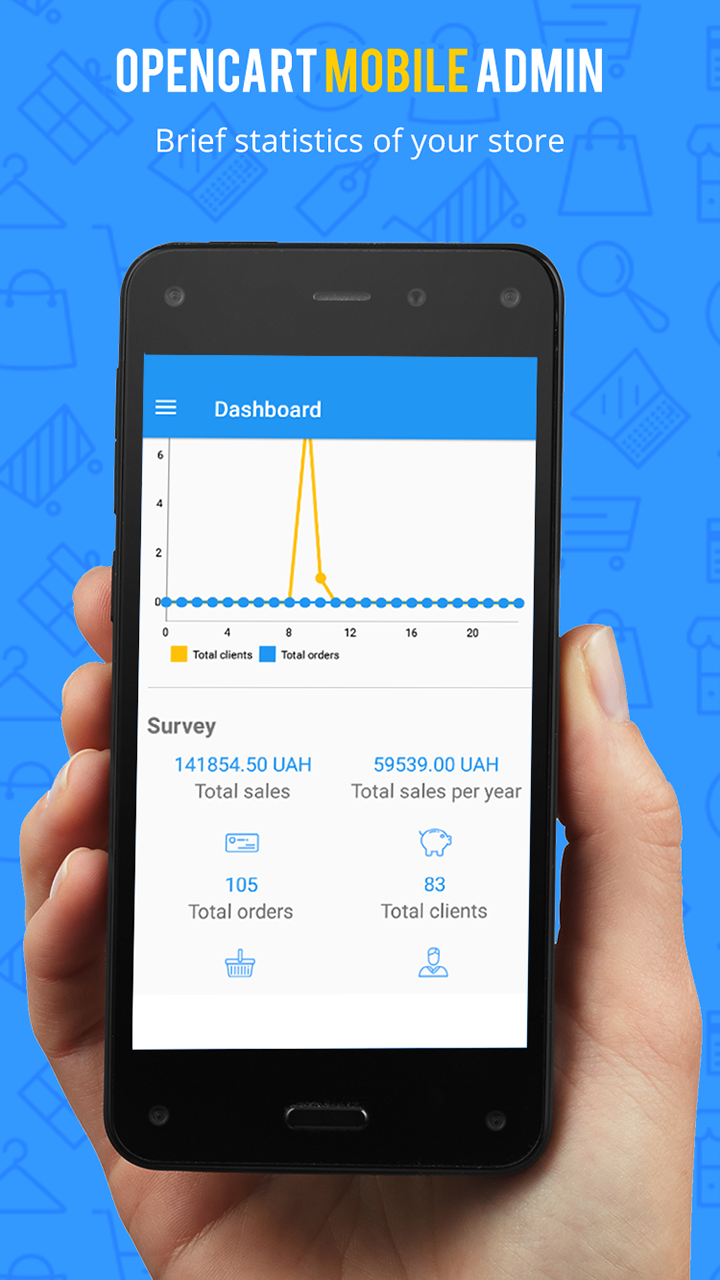 OpenCart Mobile Admin - App on Amazon Appstore