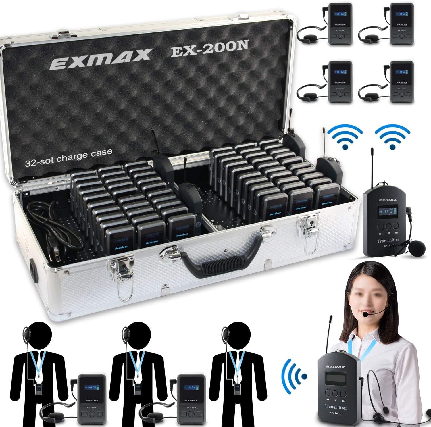 Amazon.com: EXMAX EX-200N UHF Wireless International Travel Tour System ...