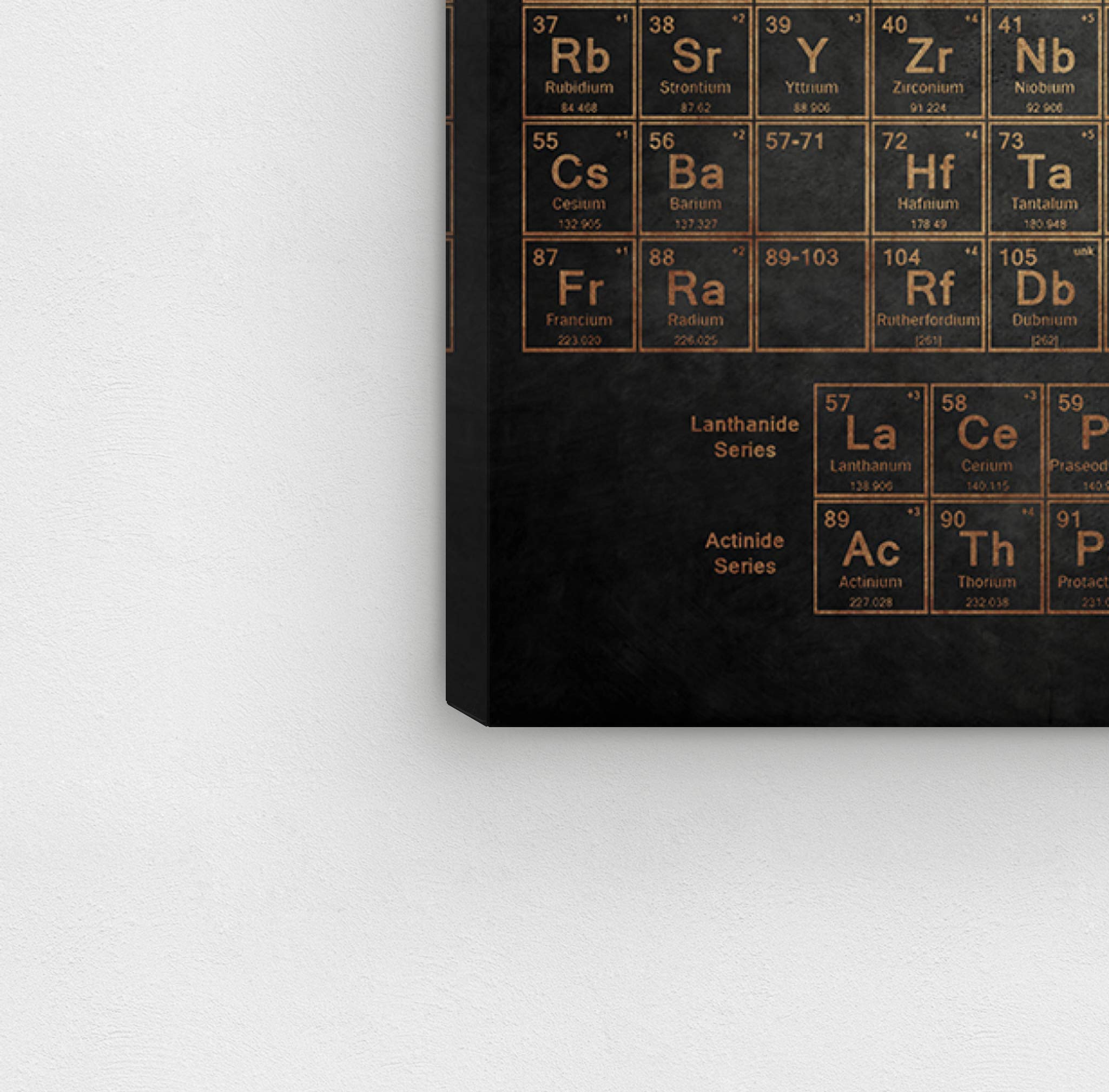 The Oliver Gal Artist Co. Oliver Gal 'Periodic Table' Black Abstract ...