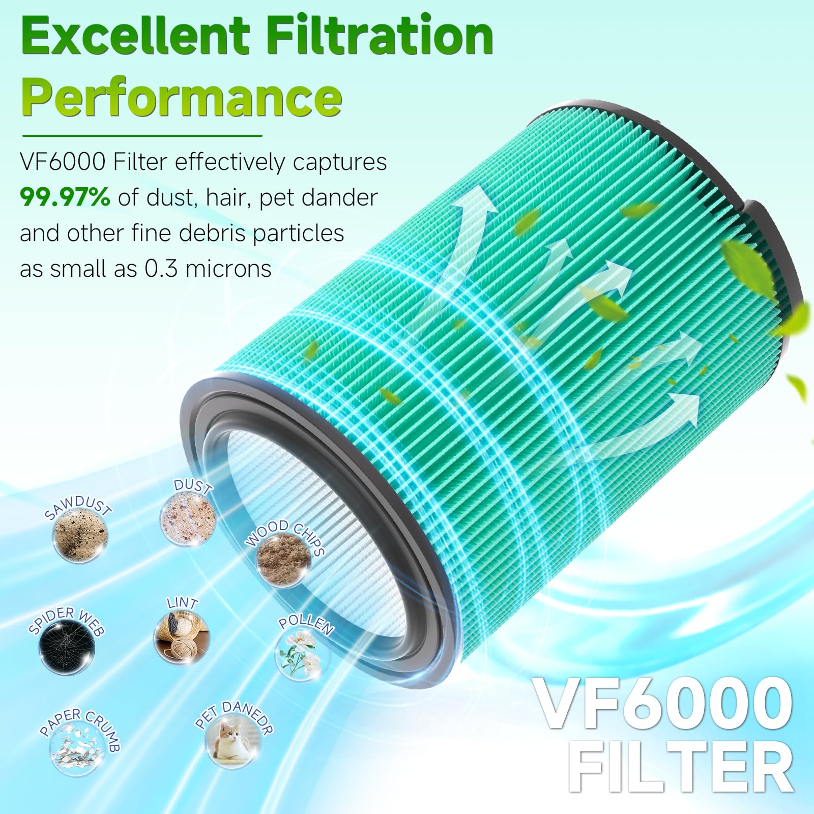 Snapklik.com : 2 Pack VF6000 Replacement Filter For RIDGID, Standard ...