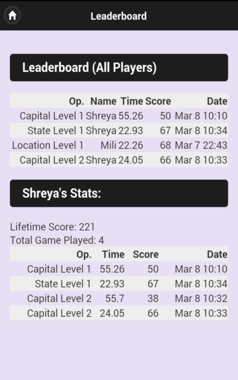 US States Capitals & Flag Quiz - App on Amazon Appstore