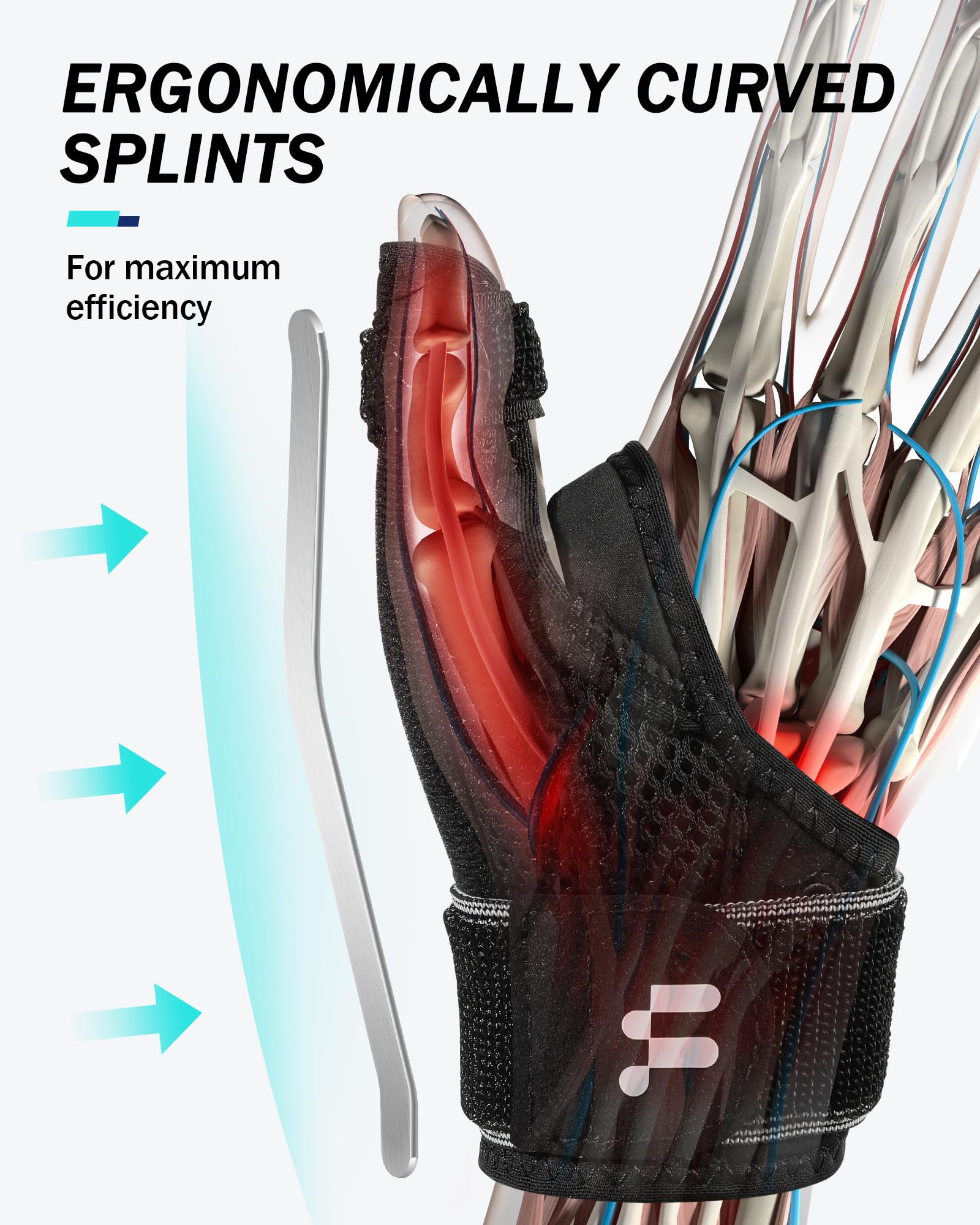 Snapklik.com : Fitomo 2 In 1 Wrist And Thumb Brace For Arthritis Pain ...