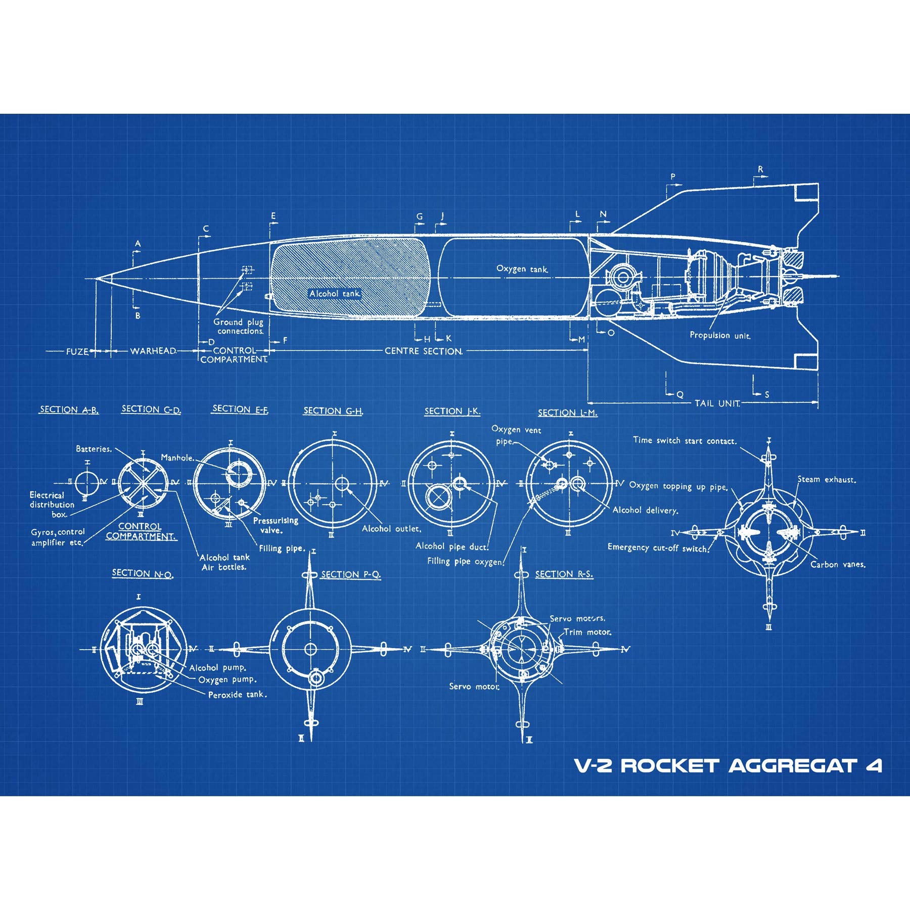Amazon.com: Artery8 V-2 Rocket Aggregat 4 Ballistic Missile Blueprint ...
