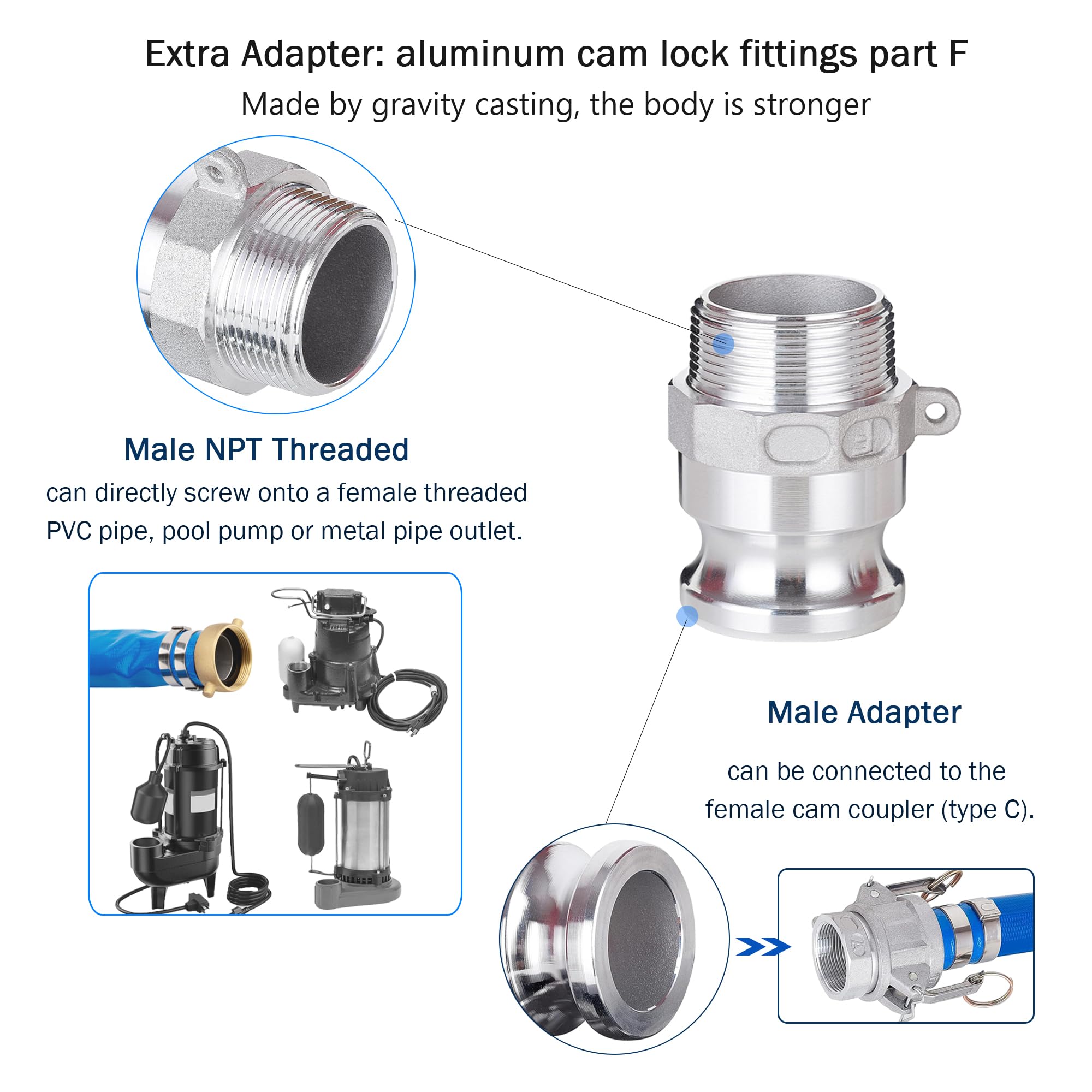 Snapklik.com : DAVCO 2" ID 100 Ft PVC Lay Flat Discharge Hose, Heavy ...