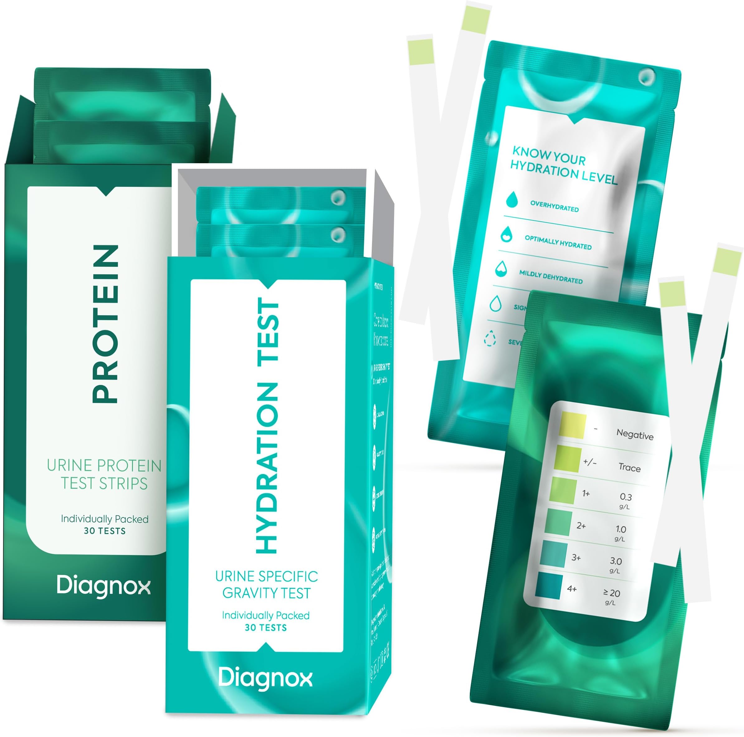 Amazon.com: Protein Urine Test Strips [30 Tests] and Hydration Test ...