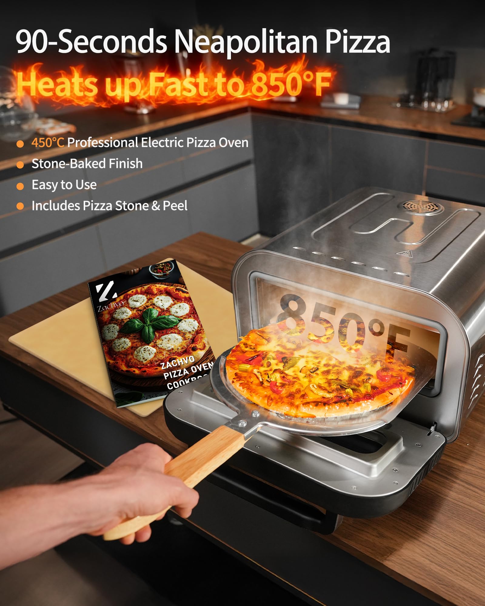 Pizza Oven Indoor Review: Fast 12" Pizzas in 90 Seconds | Luna's ...