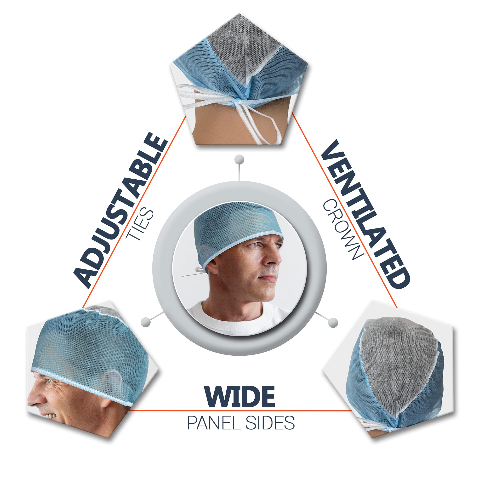 Blue Surgeon Caps. Disposable Surgical Head Covers with Ties for ...