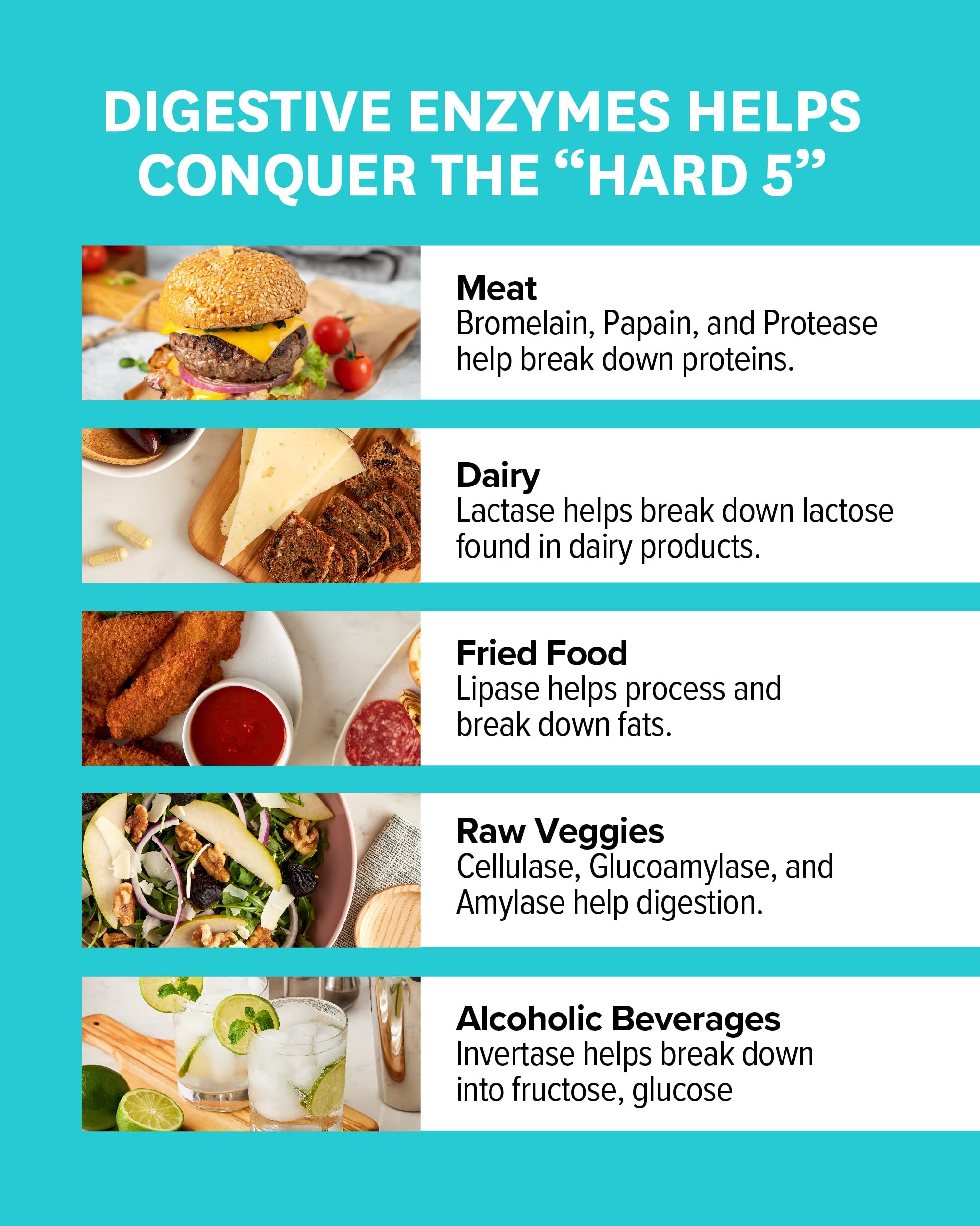 Snapklik.com : Zenwise Digestive Enzymes - Probiotic Multi Enzyme