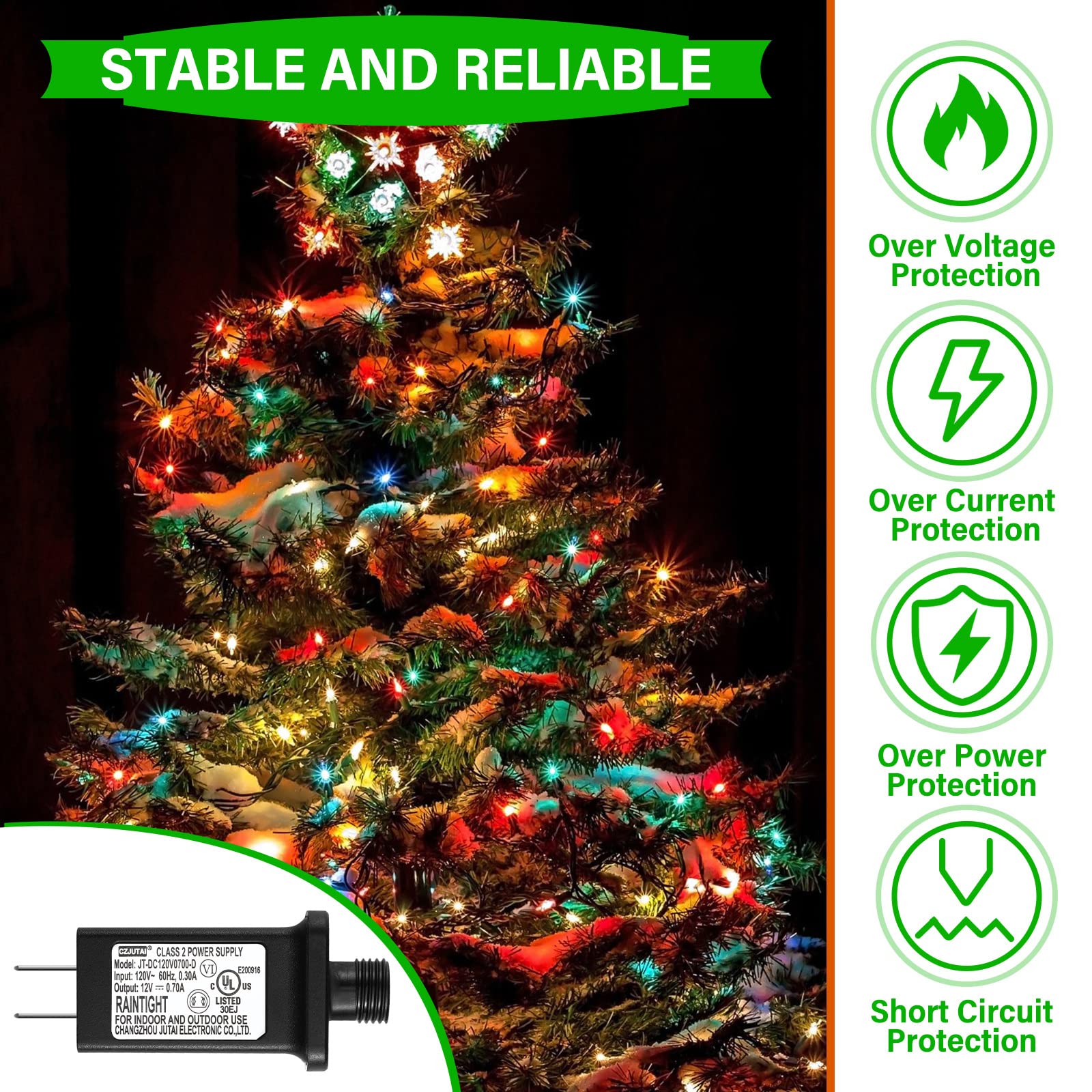 Snapklik.com : 2 Pieces LED Transformer Replacement Class 2 Power ...