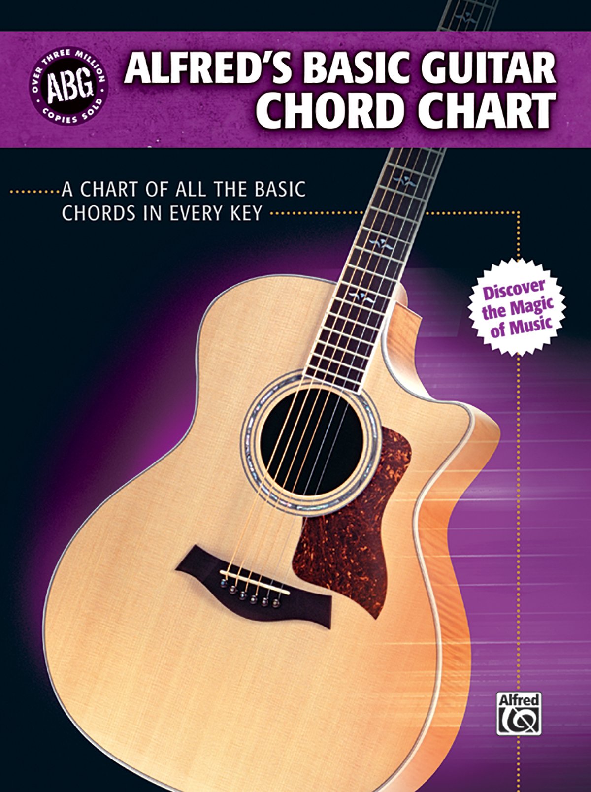 Alfred's Basic Guitar Chord Chart: A Chart of All the Basic Chords in ...