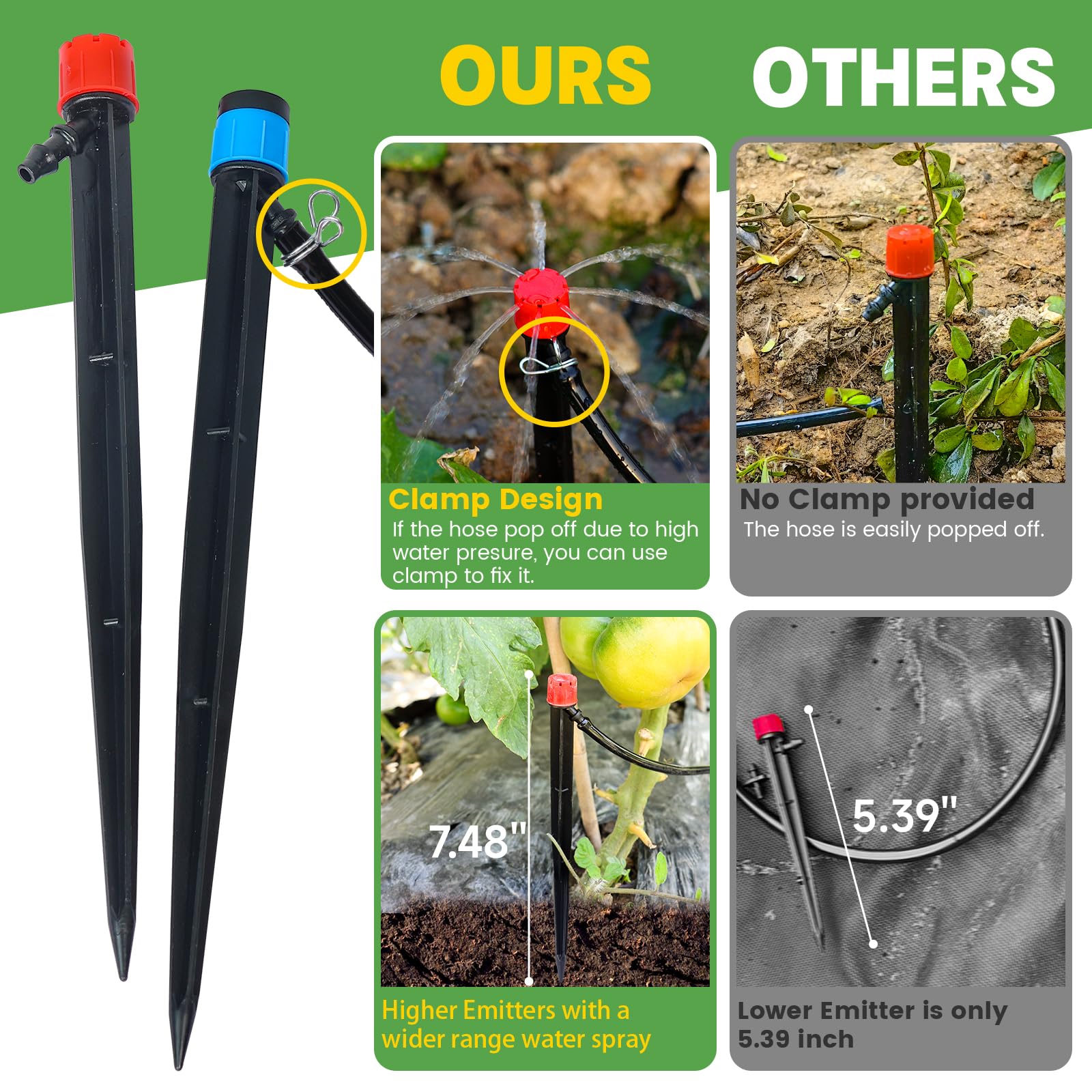 Trickle Drip Irrigation And History Drip Irrigation | Taro Pumps