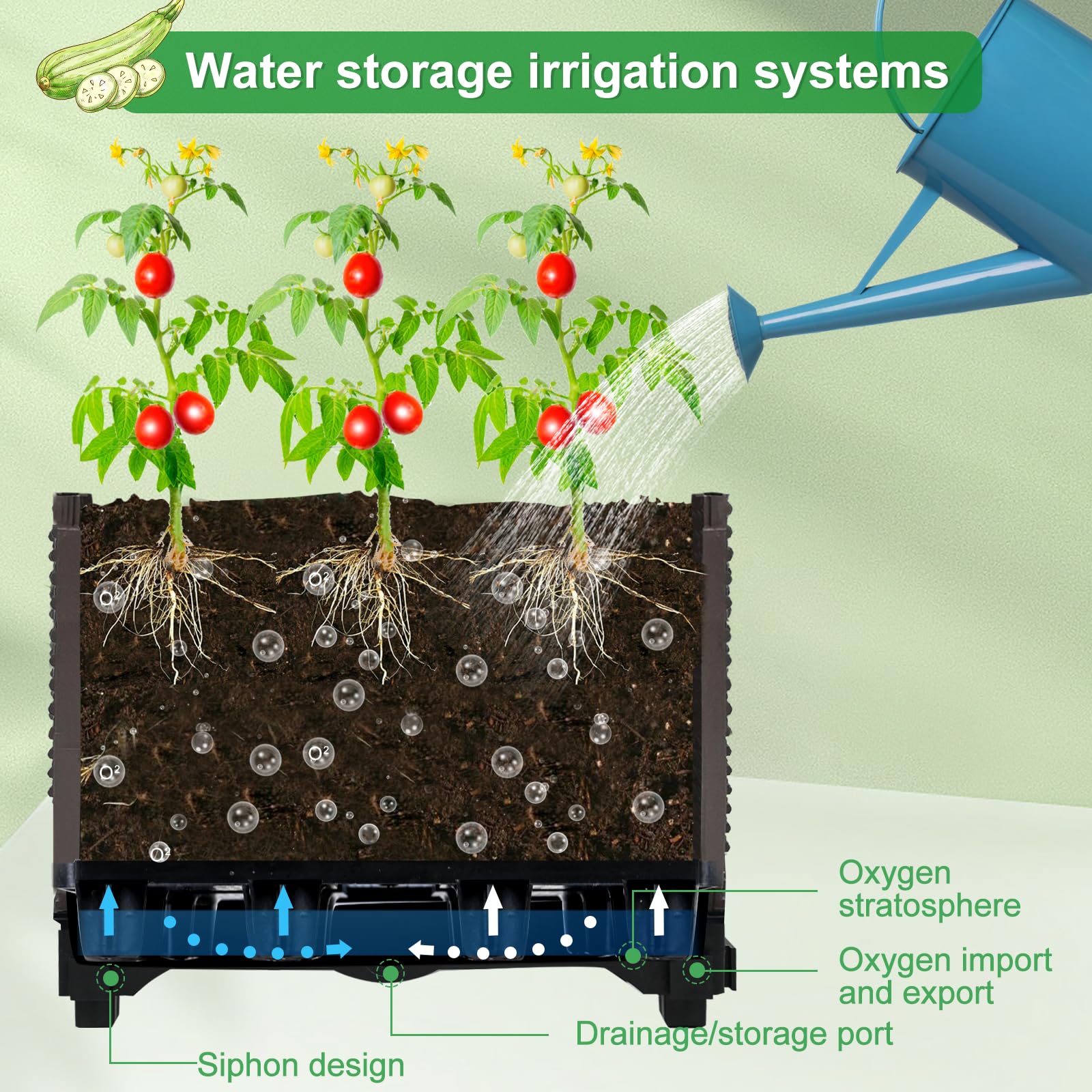 Snapklik.com : MQUPIN Tomato Planter Boxes,Raised Garden Bed Planter Box