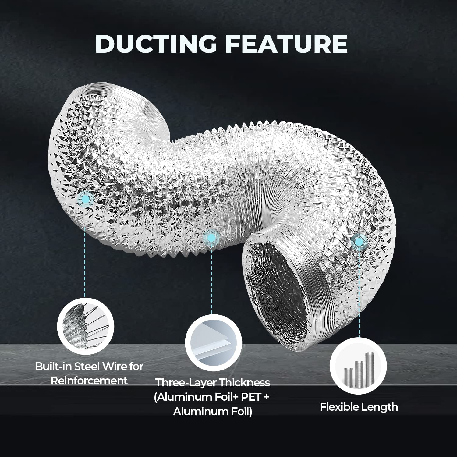 iPower Smart Ventilation Inline Fan 8 Inch with Temperature Humidity ...