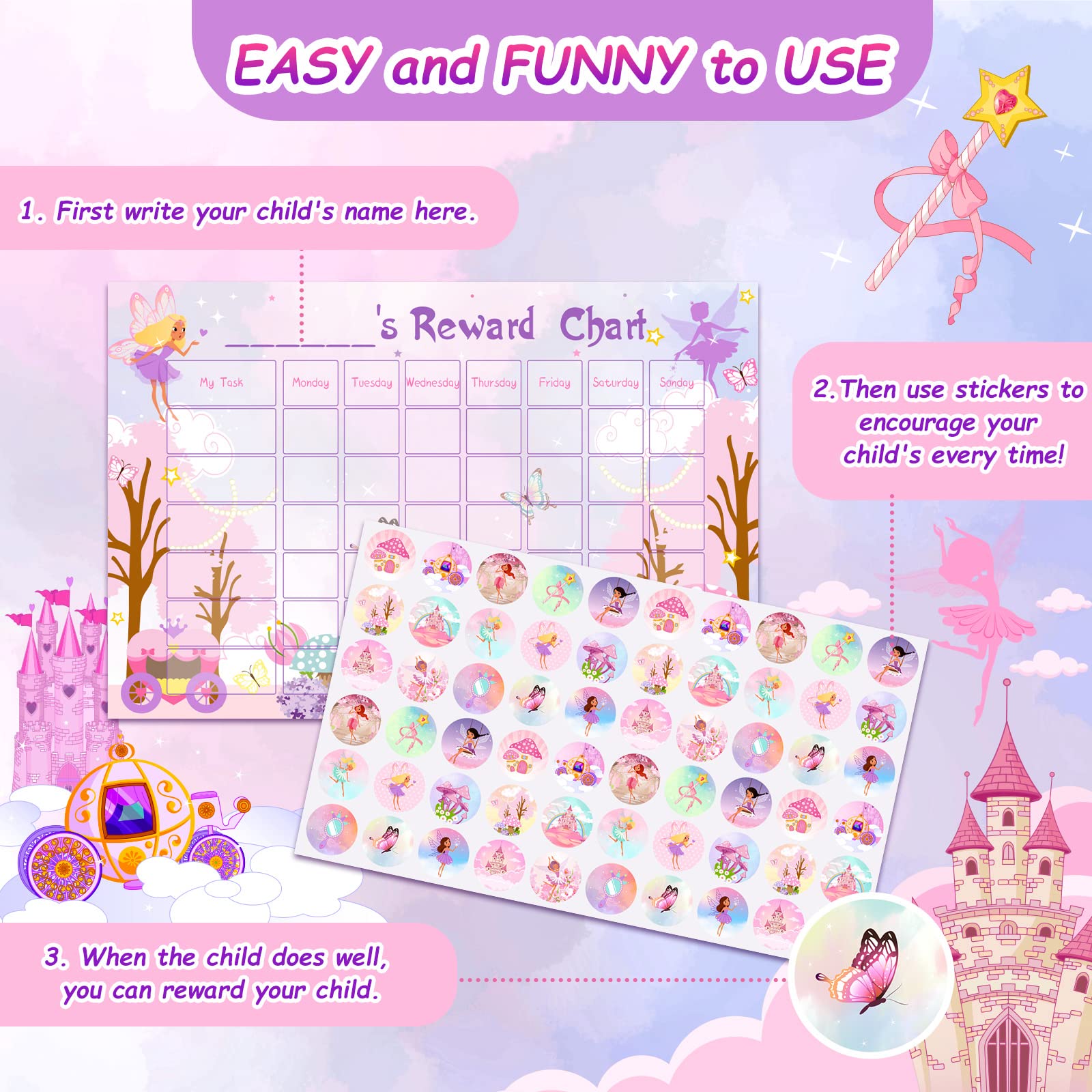 Sticker Reward Chart Mermaid Reward Chart For Kids | Behavior Chart ...