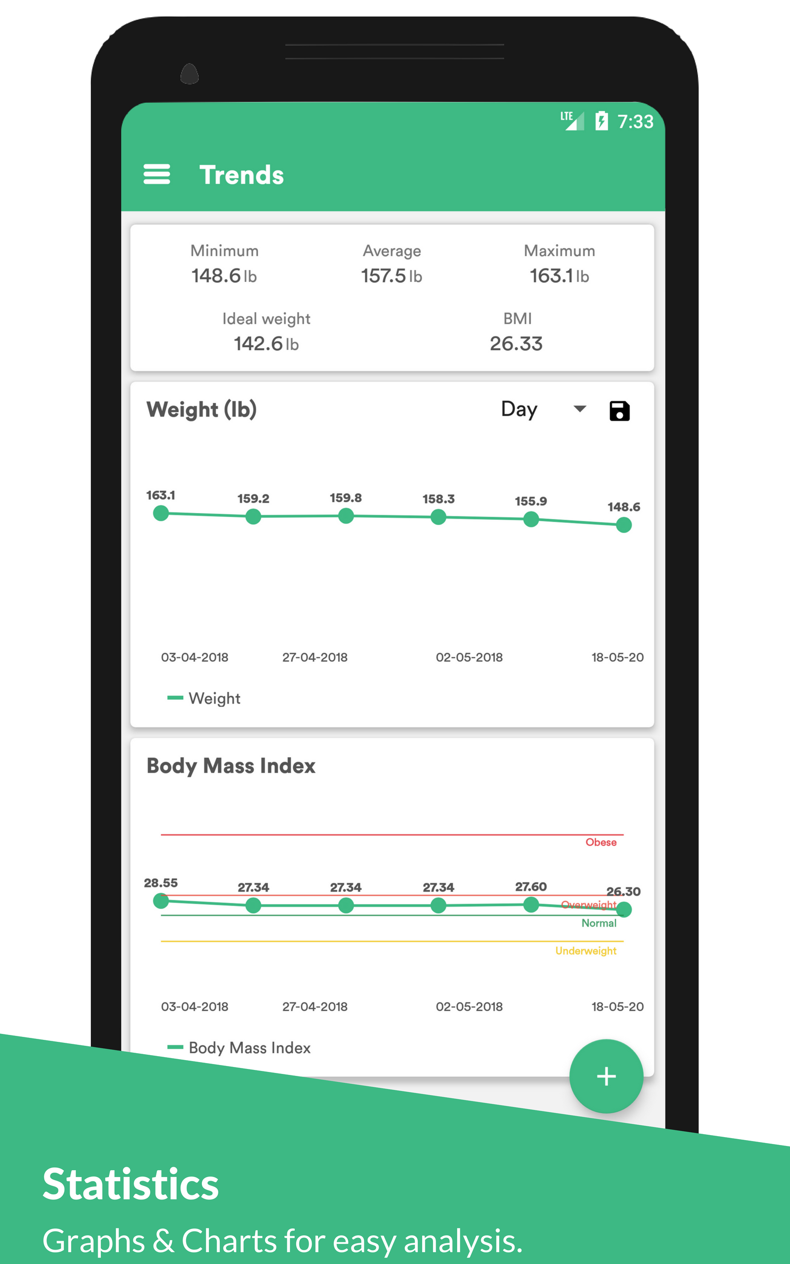 Weight Tracker - Monitor your Weight easily. - App on Amazon Appstore