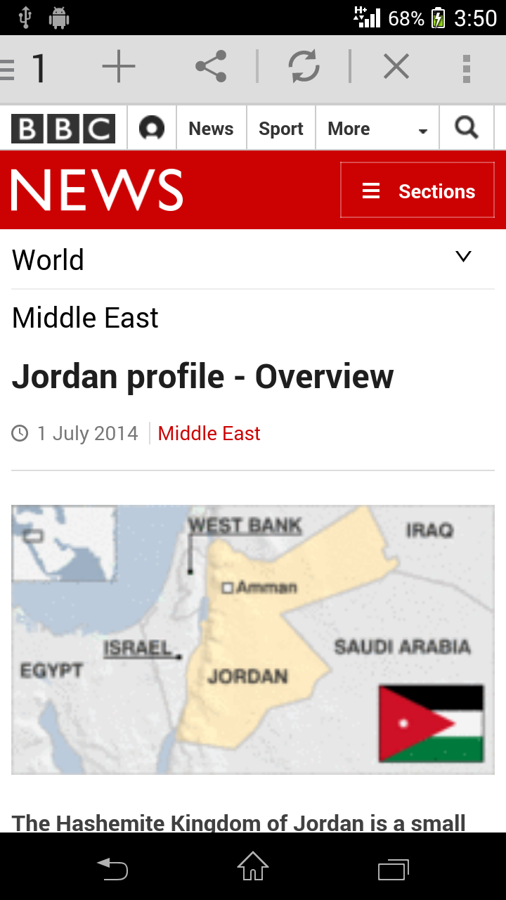 All Newspapers Jordan - App on Amazon Appstore