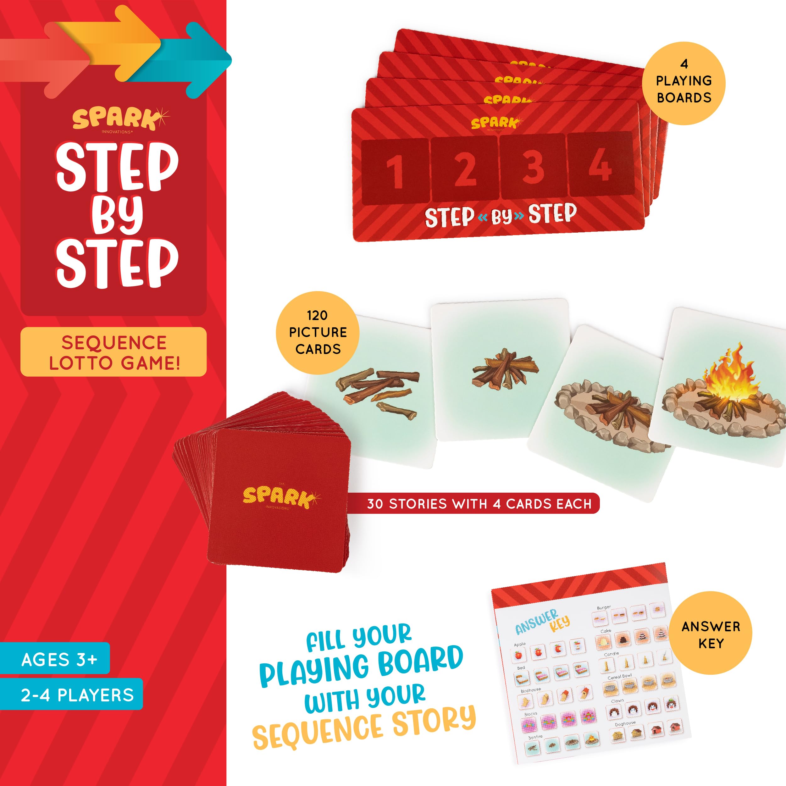 Snapklik.com : Sequence Board Game, Sequencing Card Game, Homeschool ...