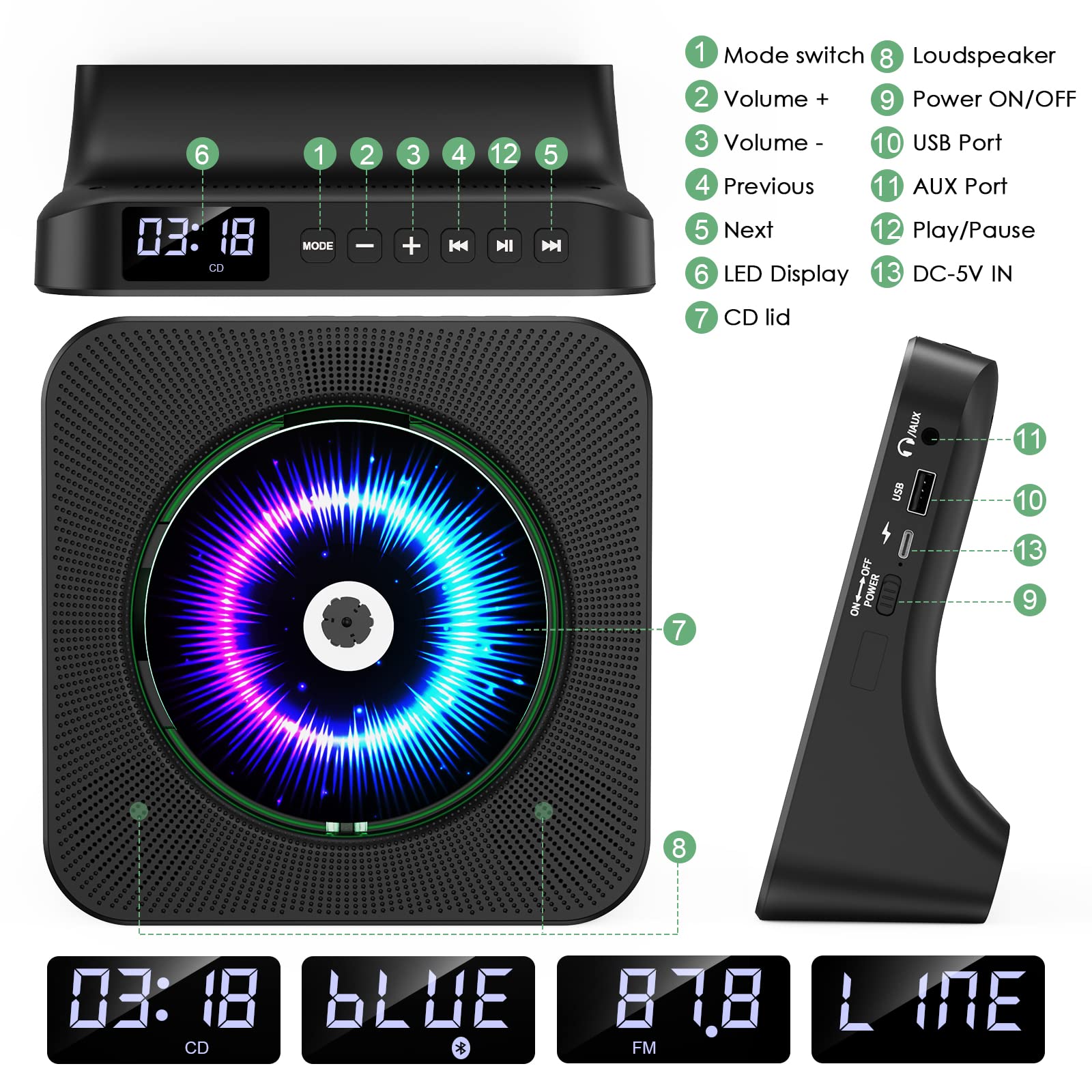 Snapklik.com : Gueray CD Player Portable Bluetooth: Desktop 4000mAh ...