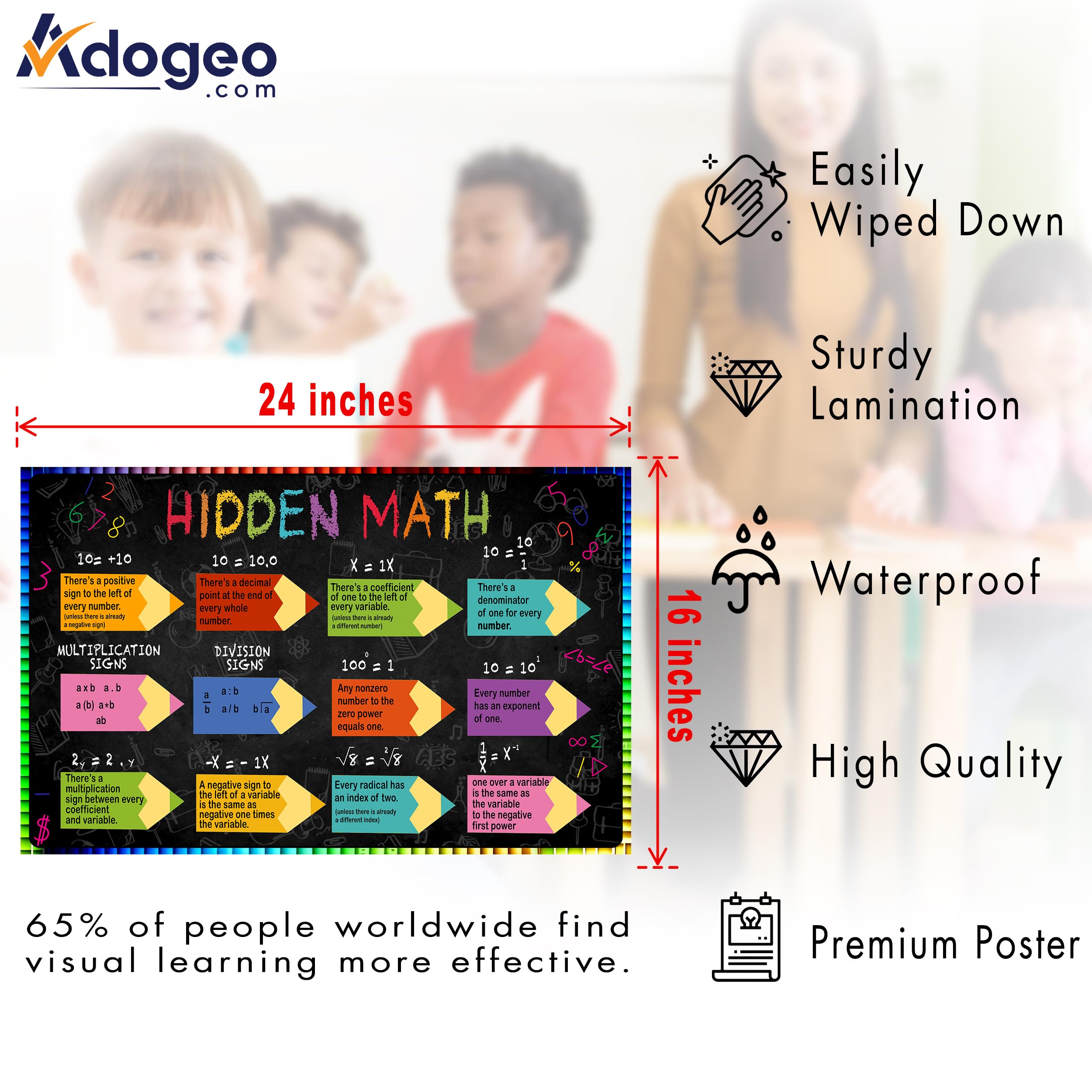 Snapklik.com : Math Motivational Posters - Hidden Math Posters For ...