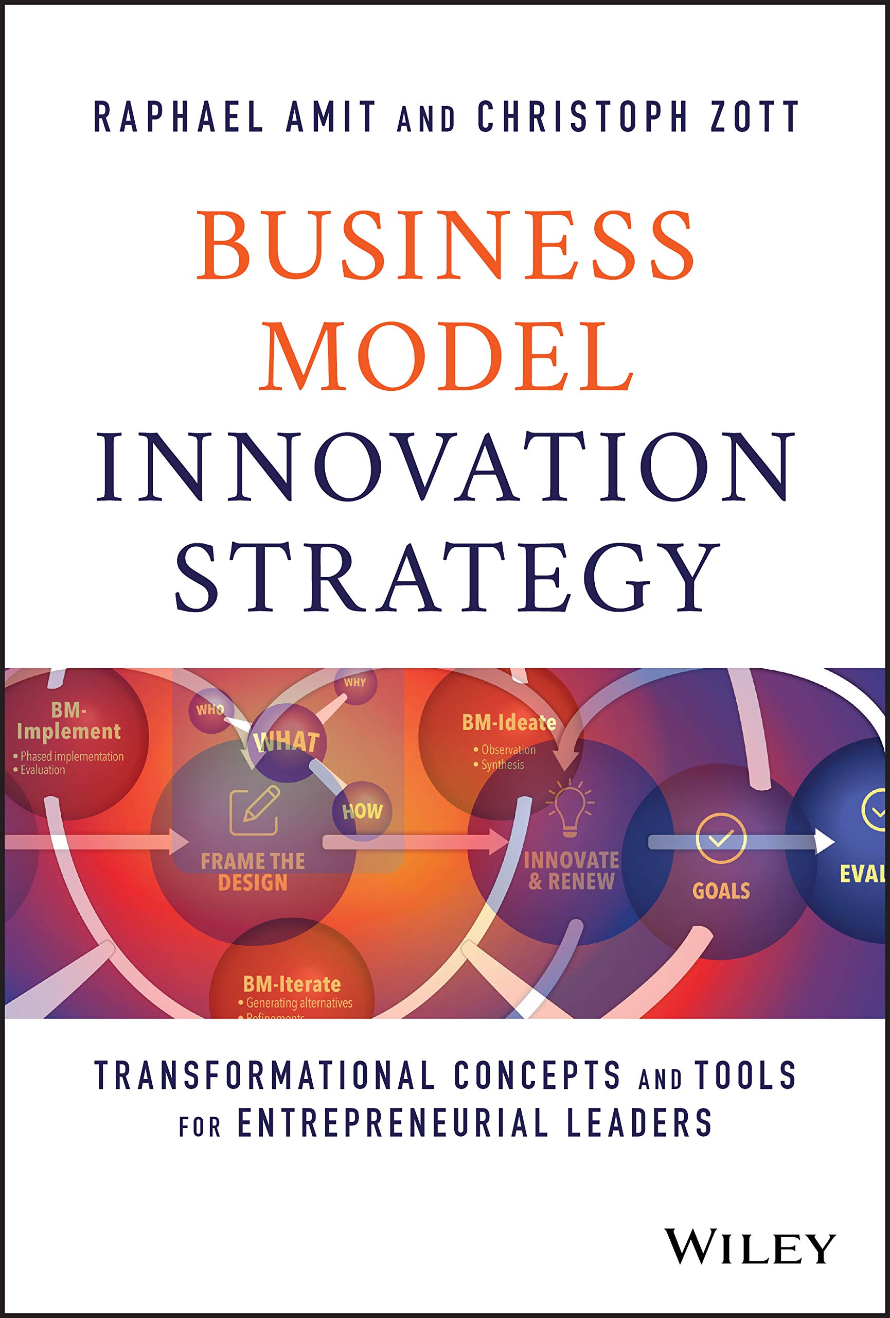 Business Model Innovation Strategy: Transformational Concepts and Tools ...