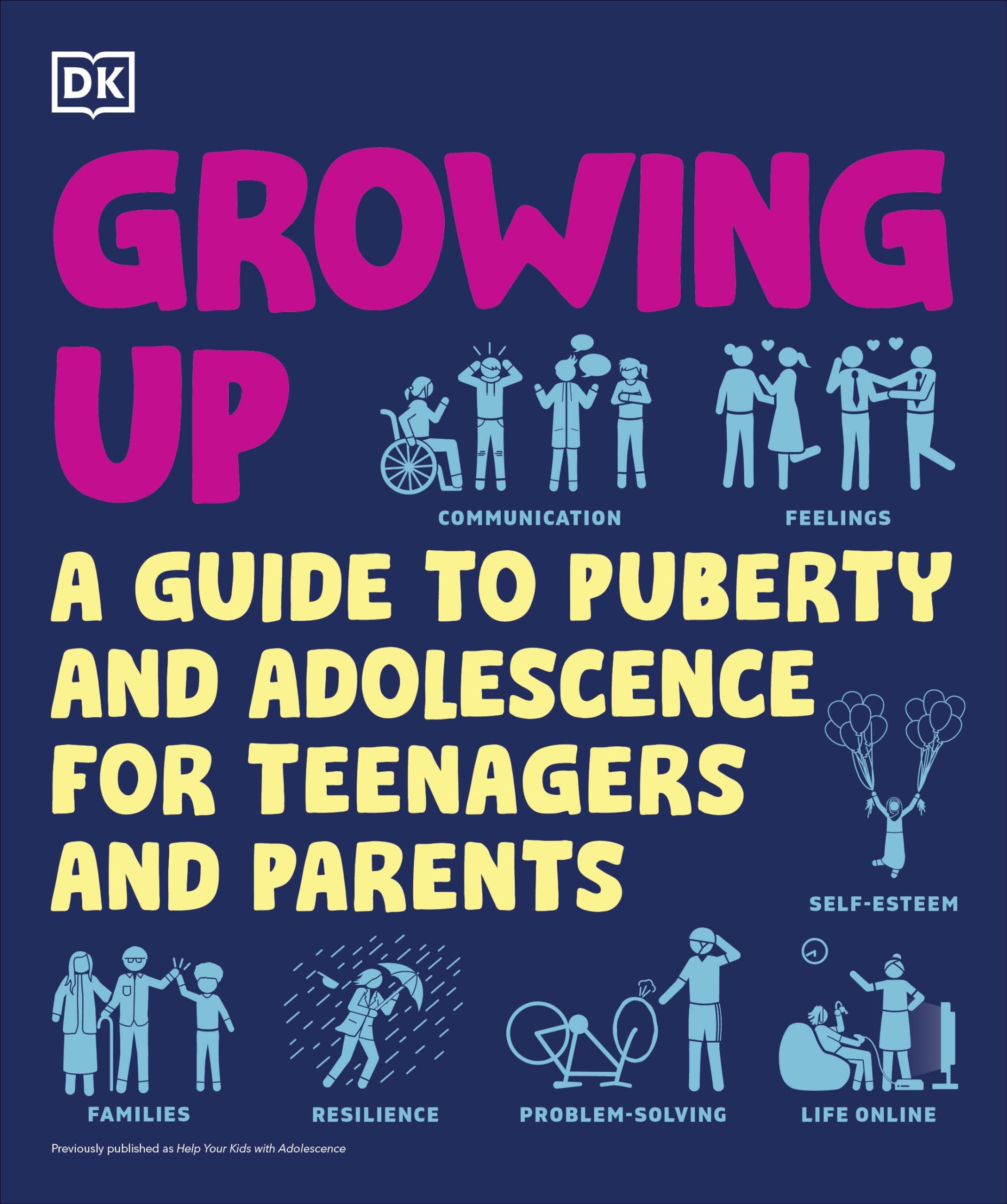 Growing Up: A Teenager's and Parent's Guide to Puberty and Adolescence ...