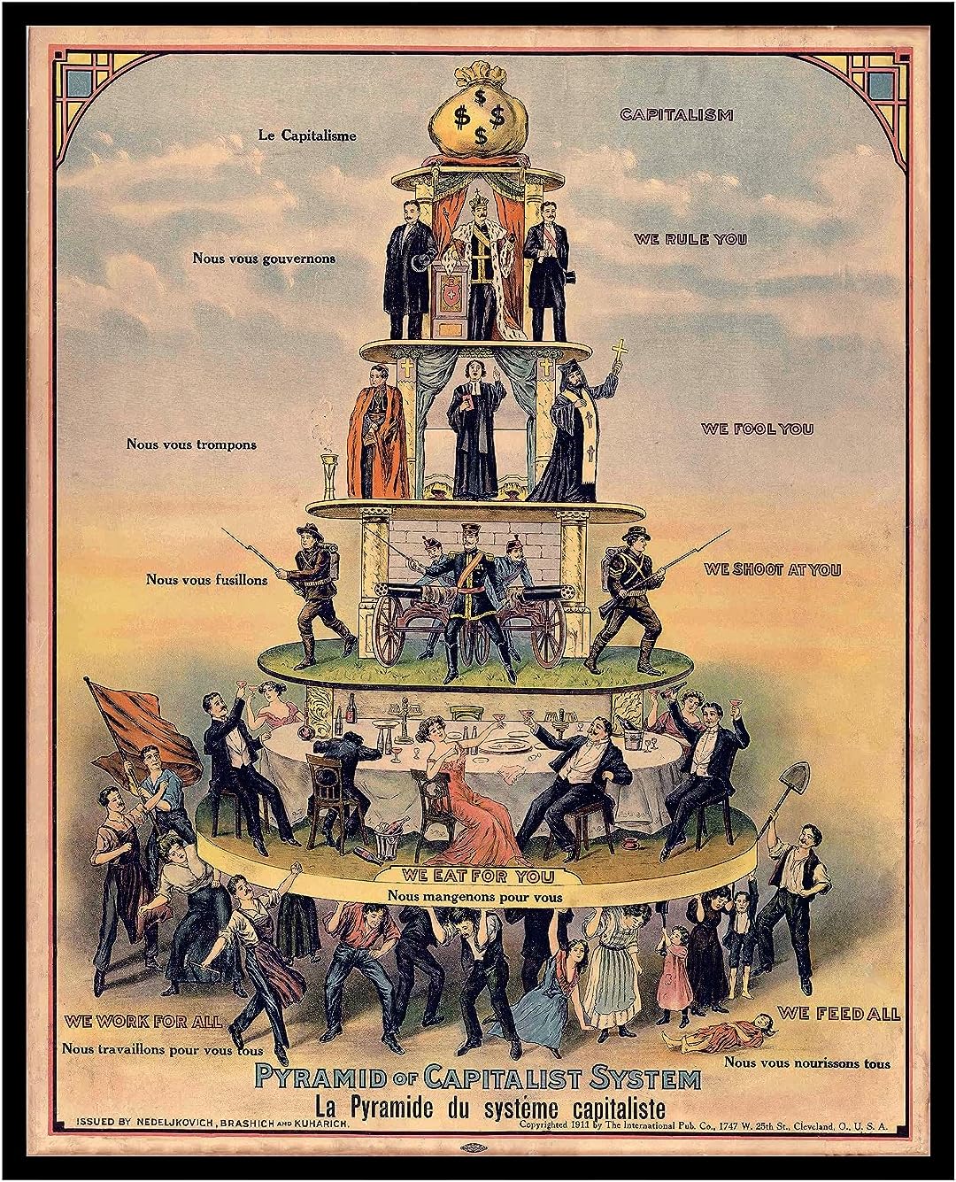 Amazon.com: Poster Master Vintage Capitalism Poster - Retro Pyramid of ...