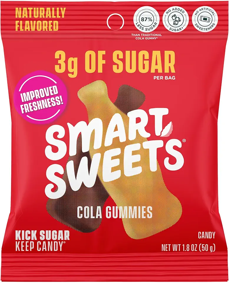 Sugar-Free Sweets: Laxative Effects And Artificial Sweeteners | MedShun