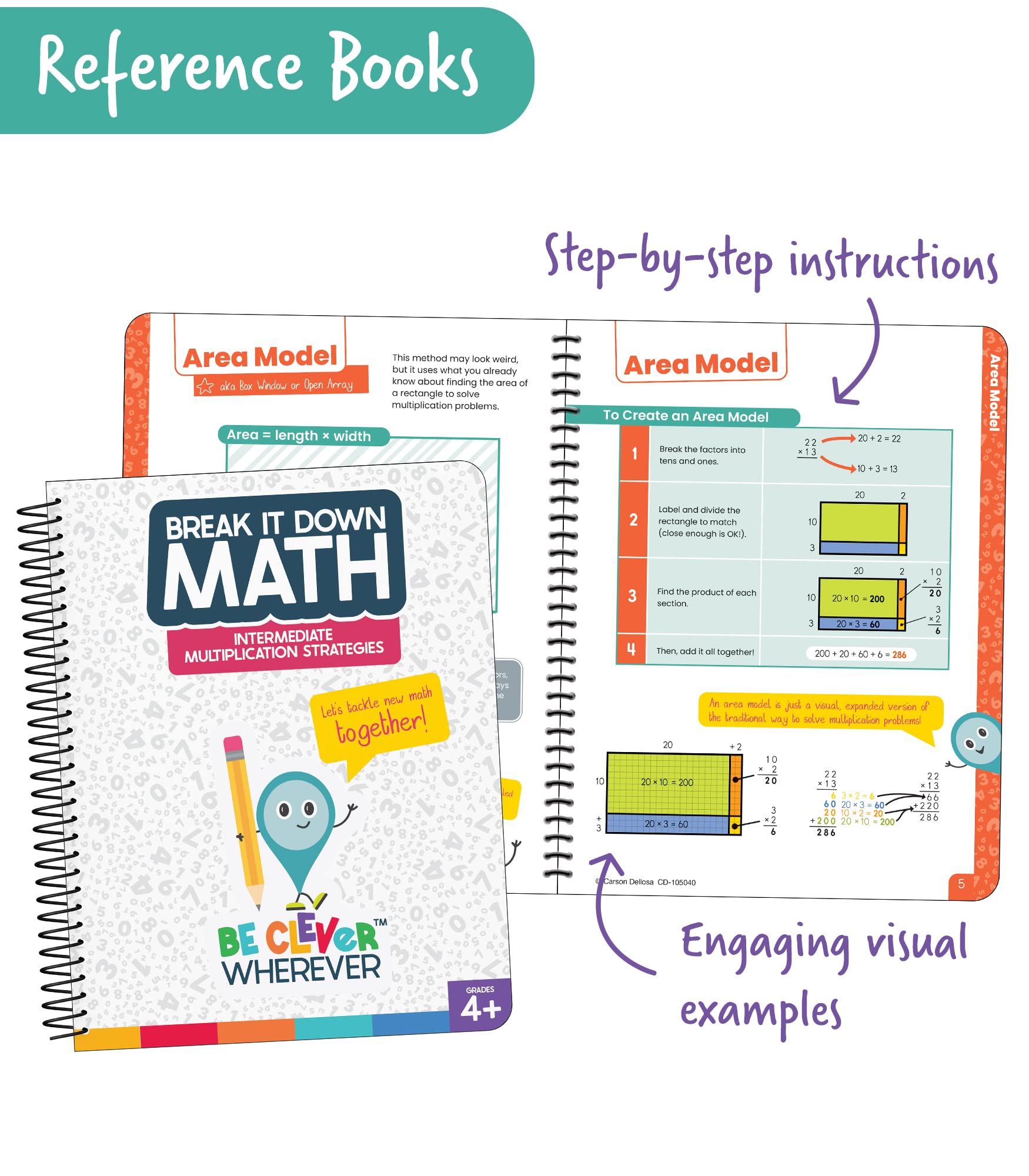 Estrategias De División 3er Grado DIVISION TERCERO BASICO