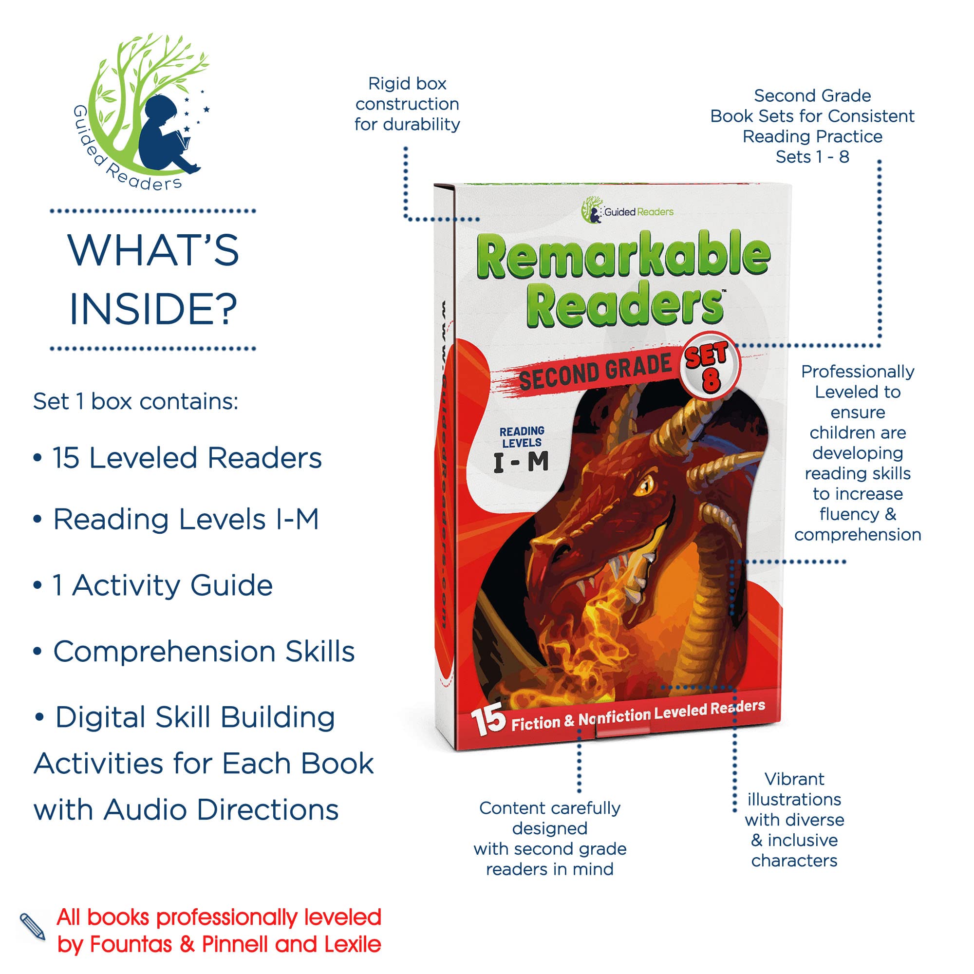 Snapklik.com : Leveled Readers - 2nd Grade Reading Books - Remarkable ...